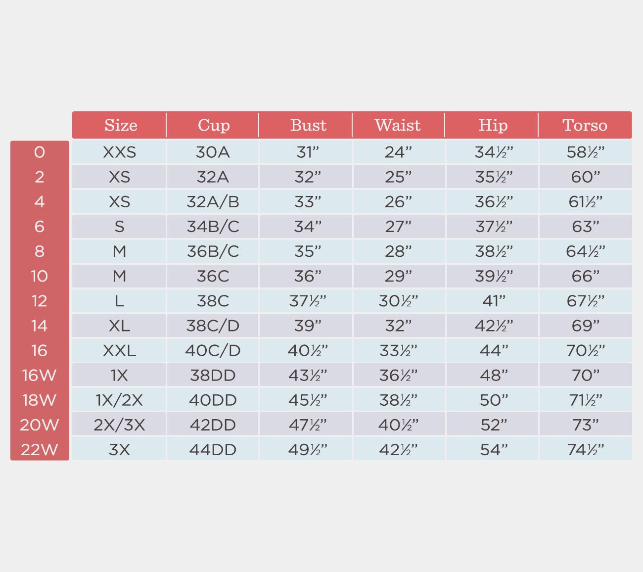 La Blanca At Th e Playa Multi S trap Cross Back Mio - QVC.com