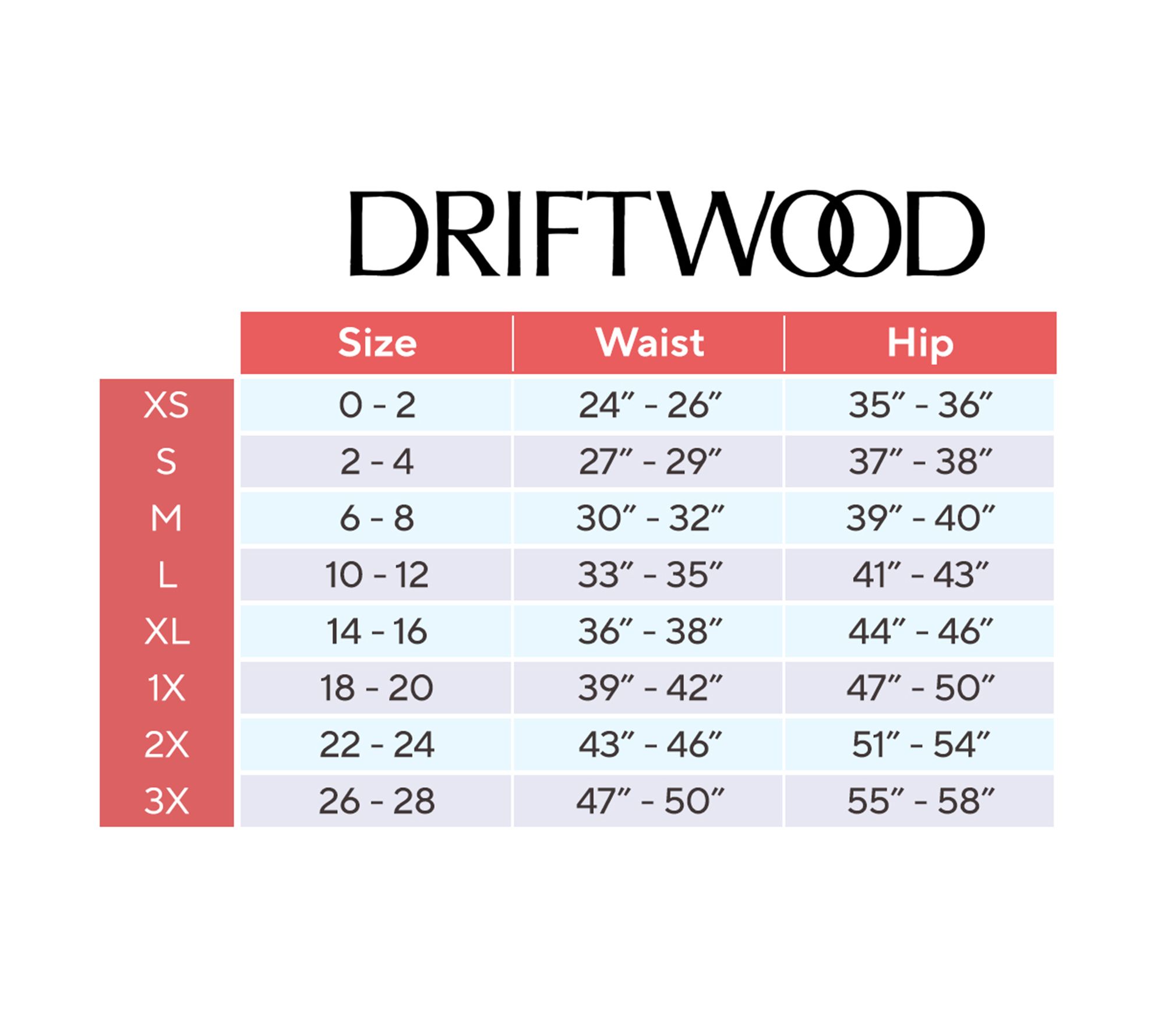 "As Is" Driftwood Jeans Royce Straight Leg Jean- Etched - QVC.com