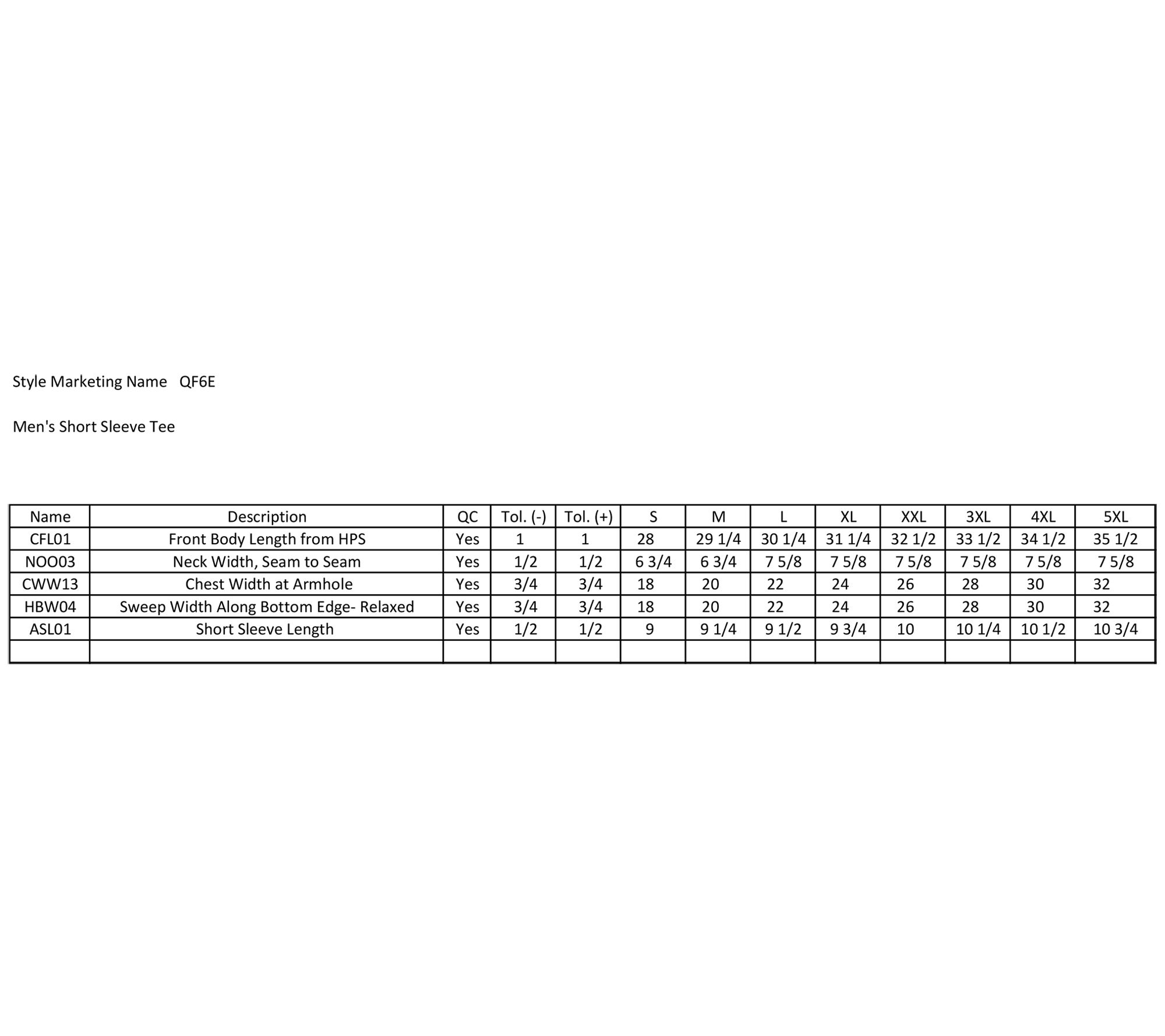 NFL Super Bowl LVI Champions Rams Men's Short Sleeve Helmet Tee - QVC.com