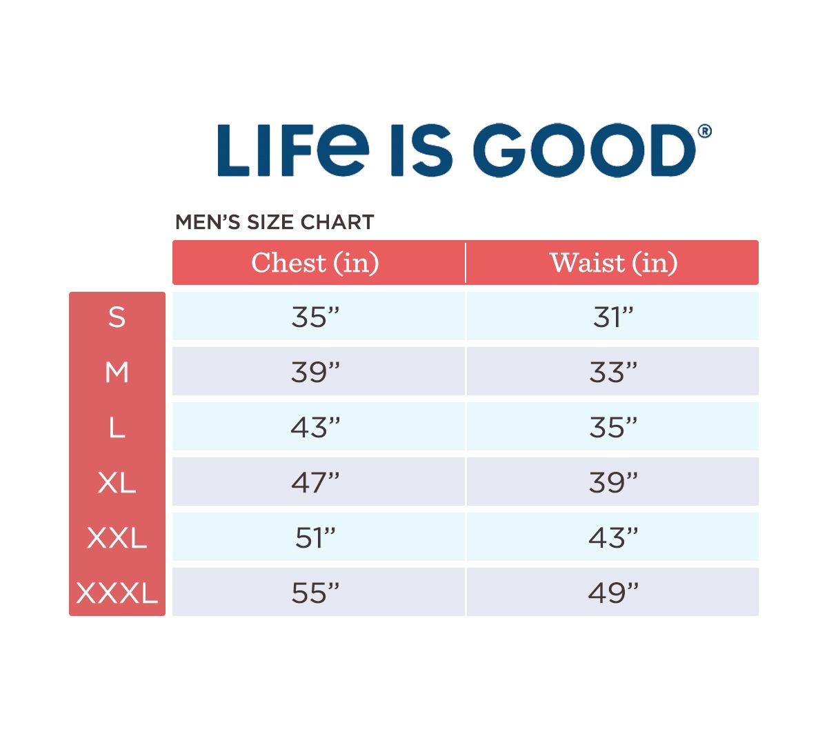 Life is Good Men's Be You Dog Cool T-Shirt - QVC.com