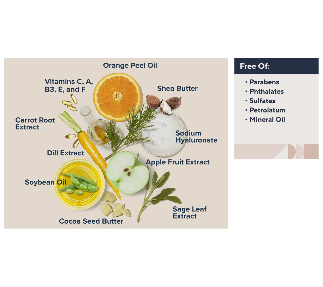 Body Firm Essentials Brighten & Boost Ultra-C Body Serum 2pc - QVC.com