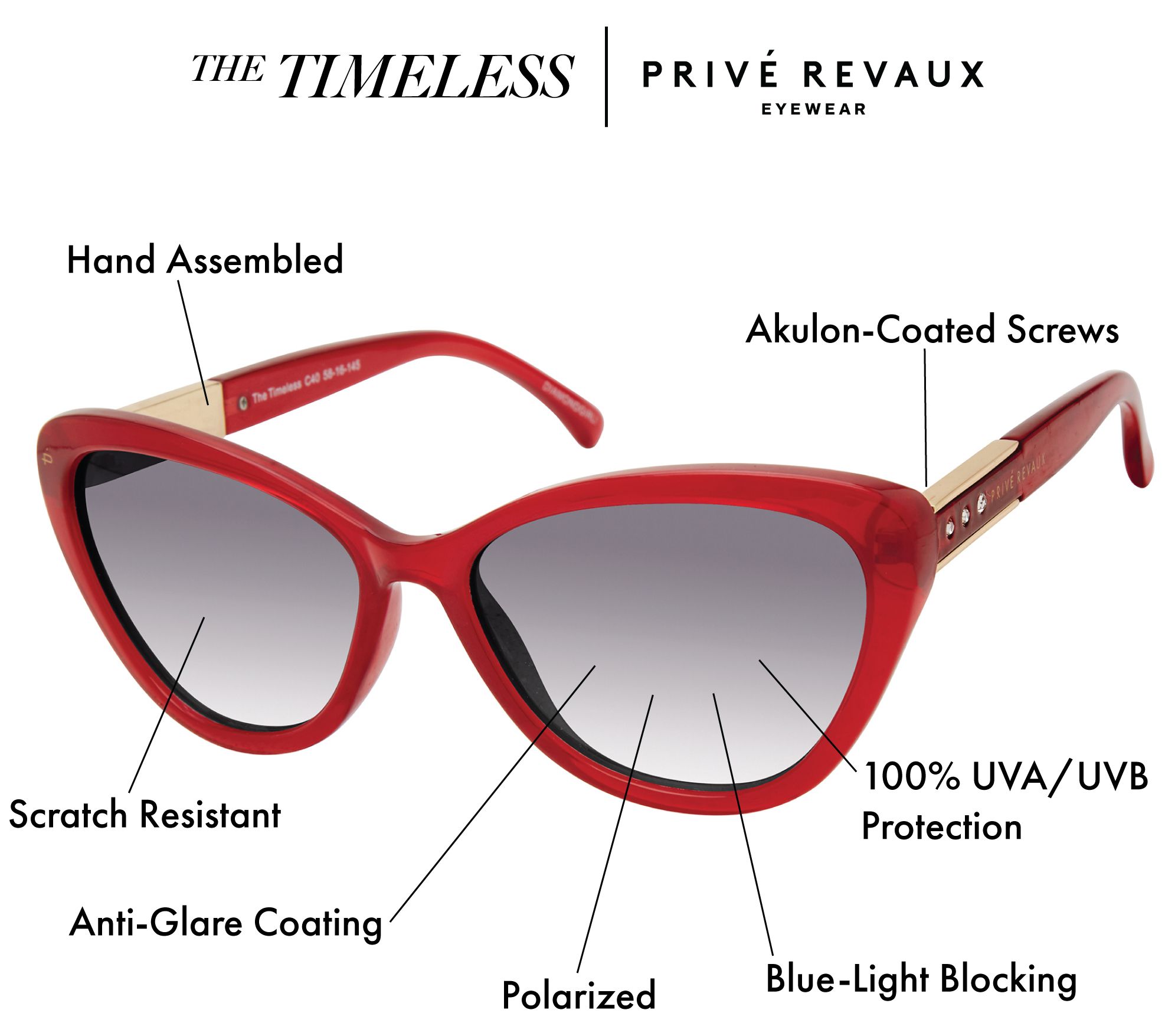 "As Is" Prive Revaux The Timeless Polarized Sunglasses - QVC.com