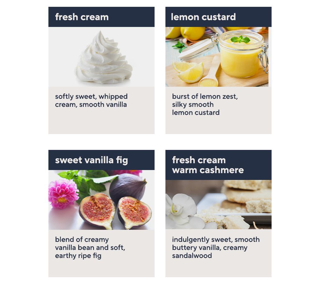 philosophy fresh & sweet shower gel 8oz & body lotion 4pc set - QVC.com