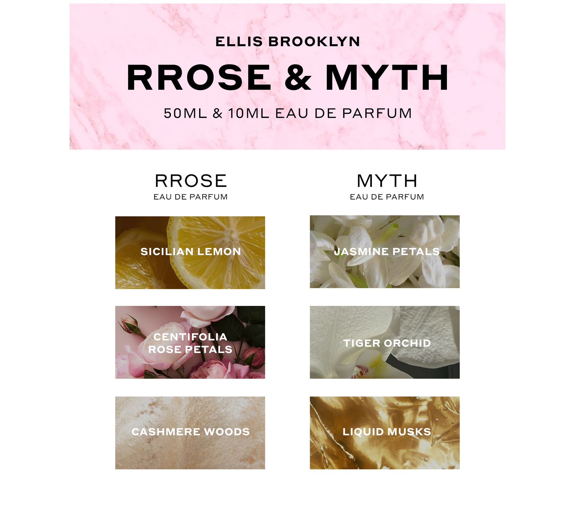 Ellis Brooklyn 1.7oz Rrose EDP & Myth Travel Spray Gift Set - QVC.com