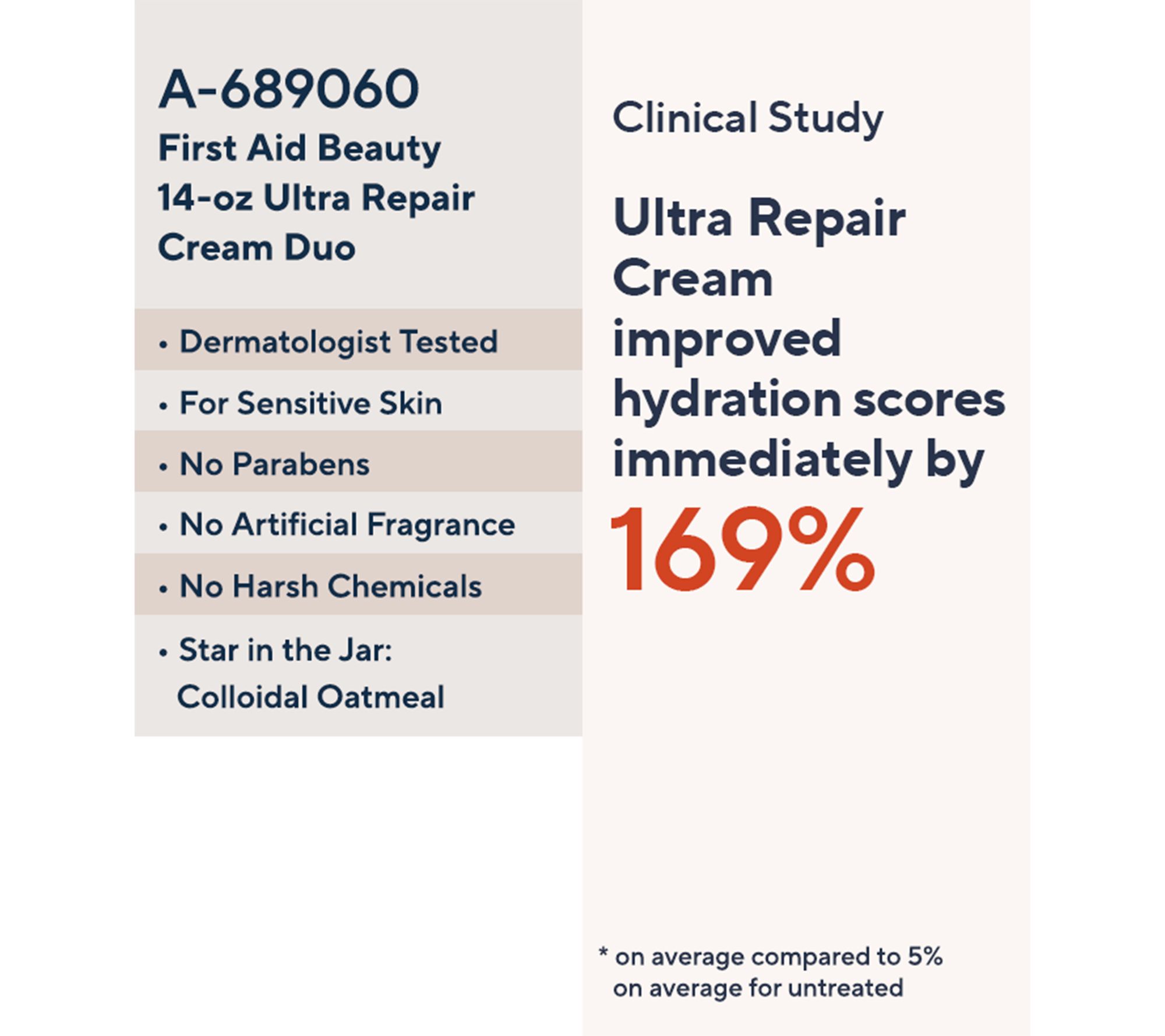 First Aid Beauty 14oz Ultra Repair Cream Duo - QVC.com