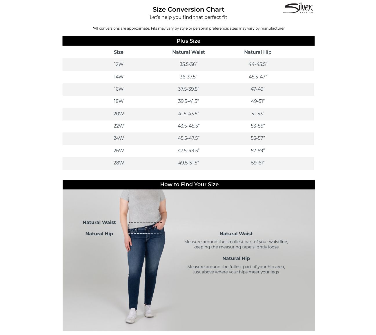 Silver Jeans Co. Plus Size Suki Straight Leg Jeans-SDI349 - QVC.com