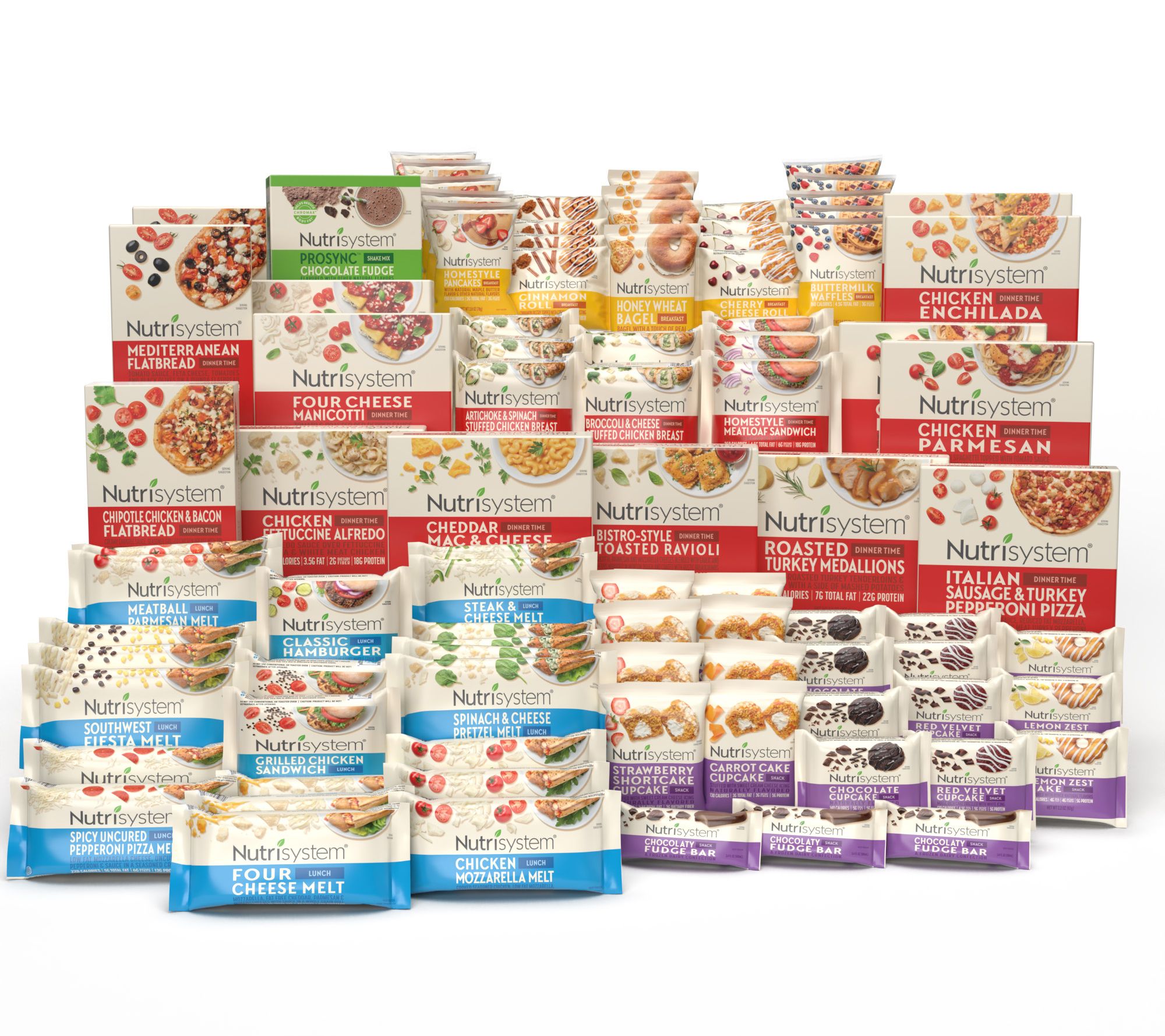 Nutrisystem Fast 5 Frozen 4 Week Plan Plus Shakes Auto Delivery QVC