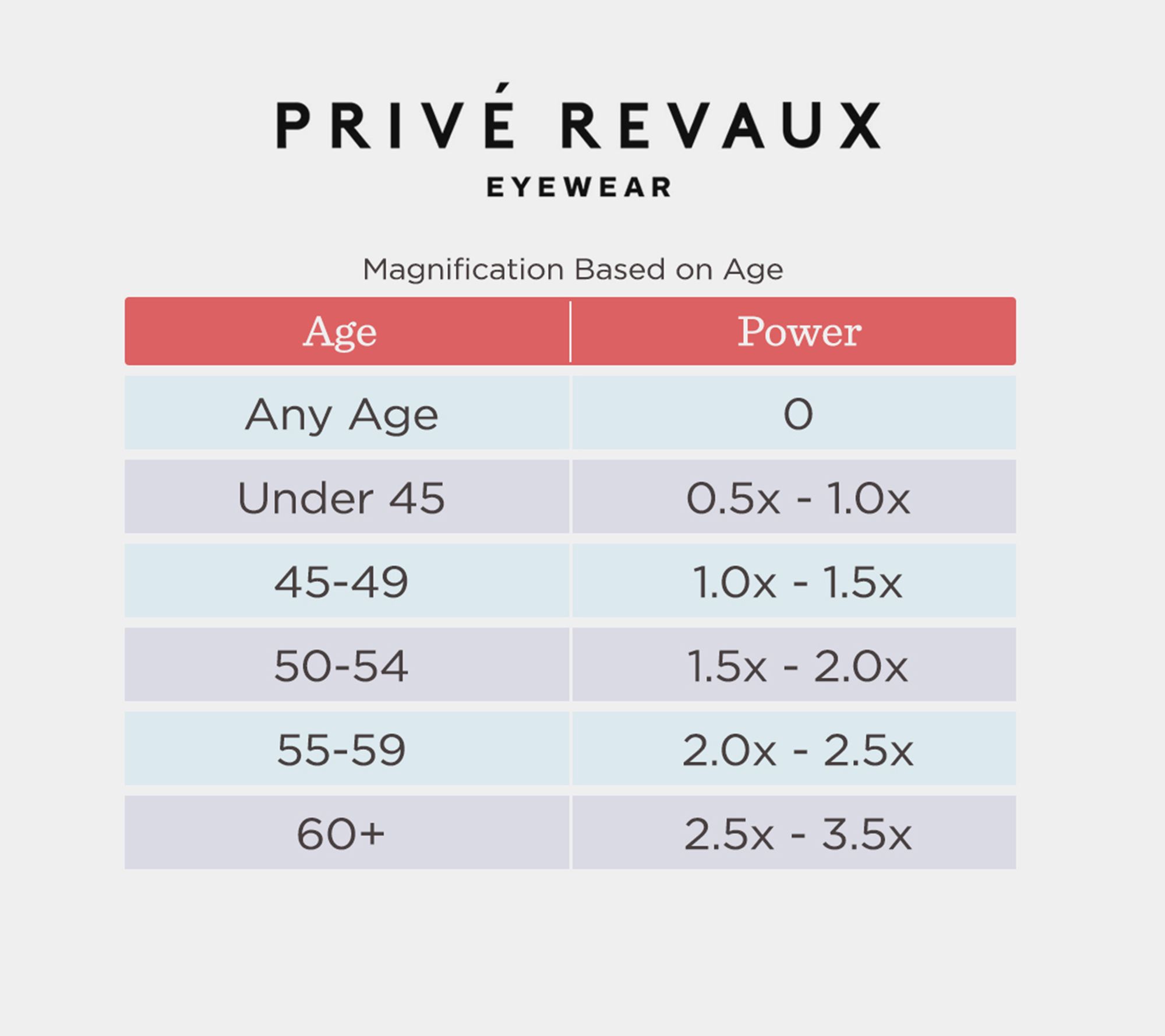 Prive Revaux Boss Up Blue Light Blocking Readers - QVC.com