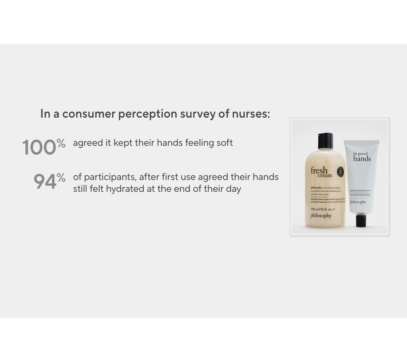 philosophy care for your hands cleanse & restore Auto-Delivery - QVC.com