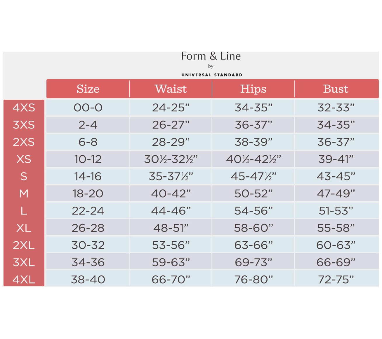 "As Is" Form & Line by Universal Standard Knit T-Shirt Dress - QVC.com