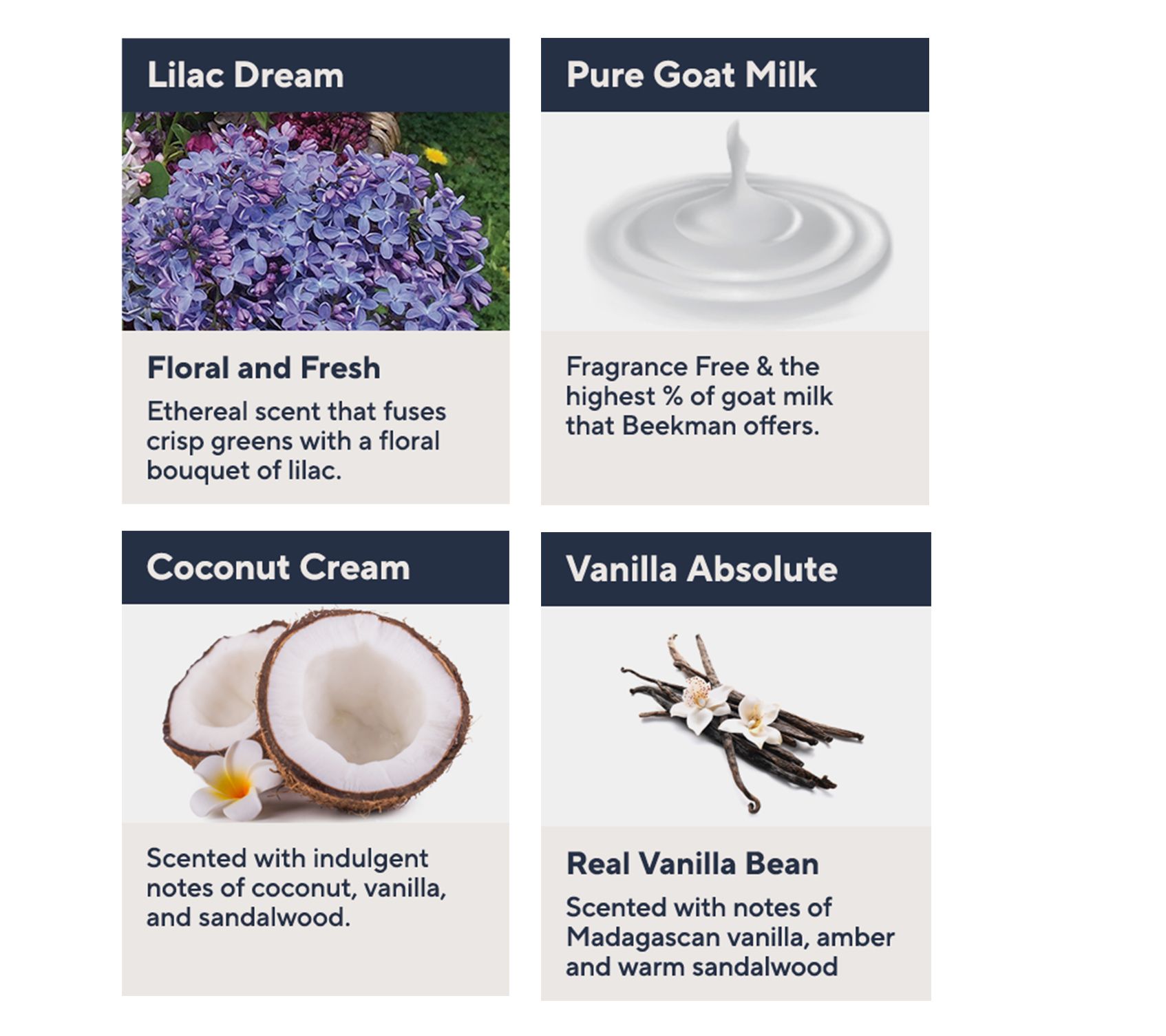 Beekman 1802 Goat Milk 3.4oz Assorted Hand Cream Quad - QVC.com