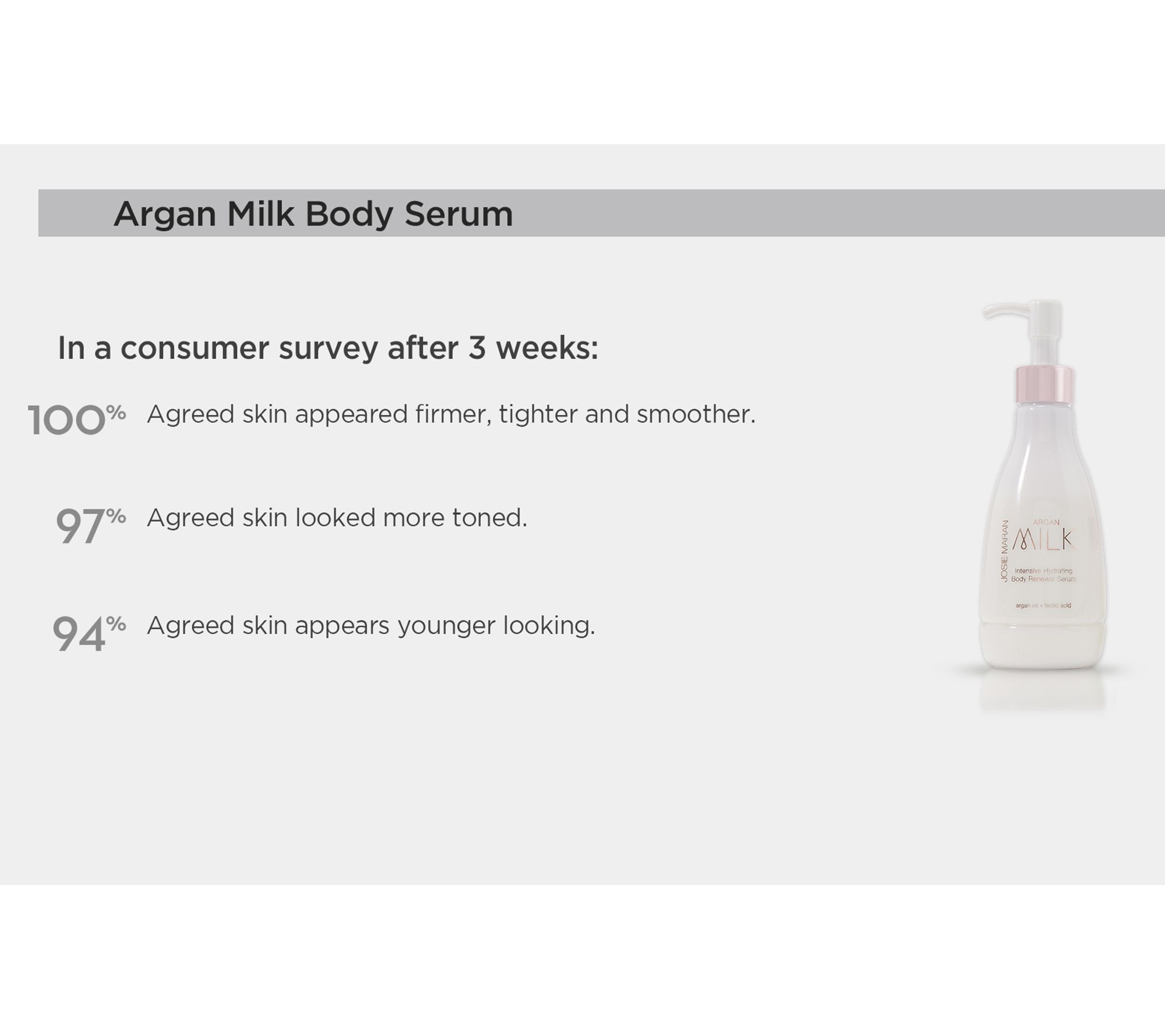 Josie Maran Argan Summer Sun Milk SPF 33 & Milk Body 2-Piece Set - QVC.com