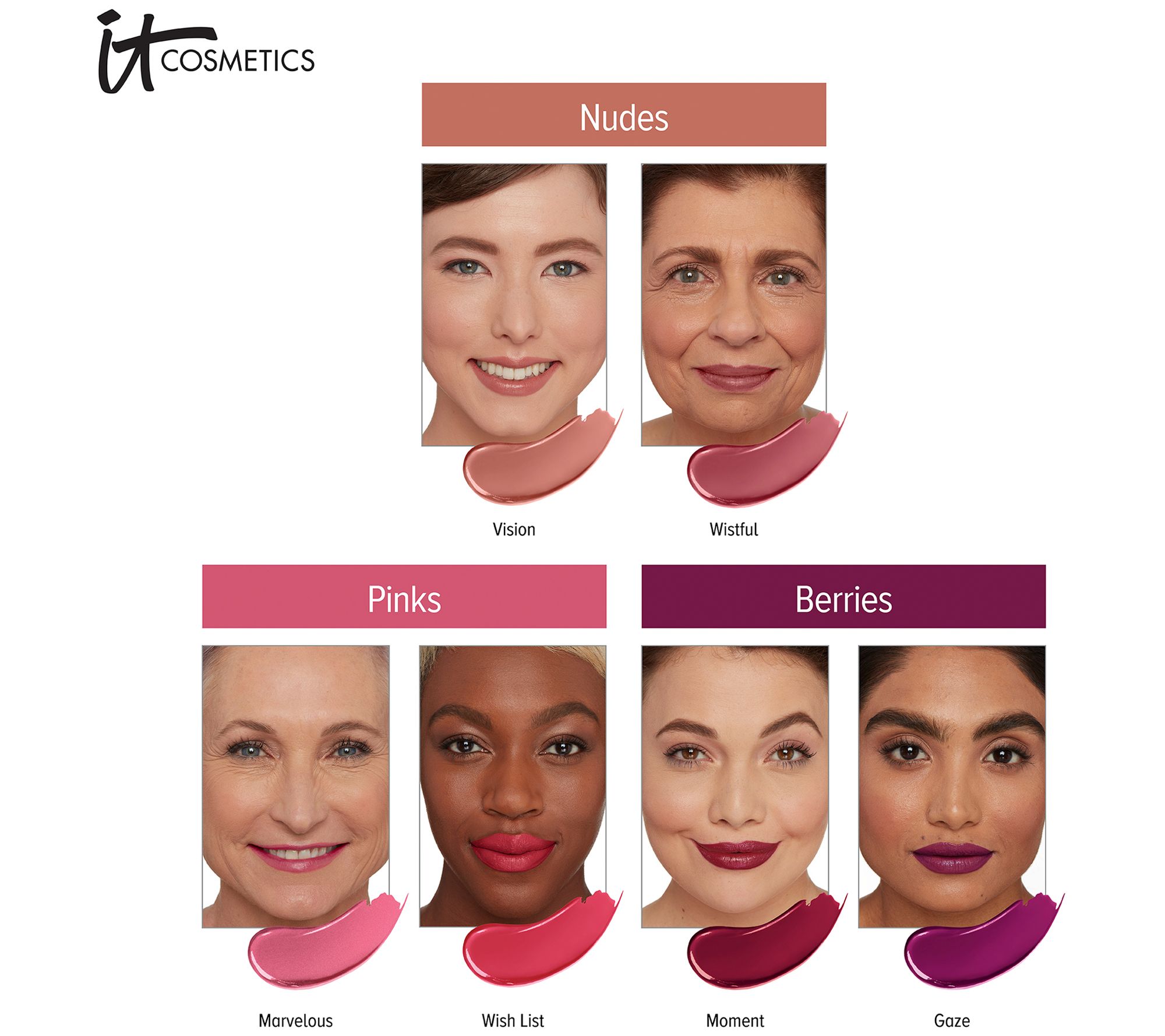 IT Cosmetics Pillow Lips High Pigment Collagen Lipstick Duo - QVC.com