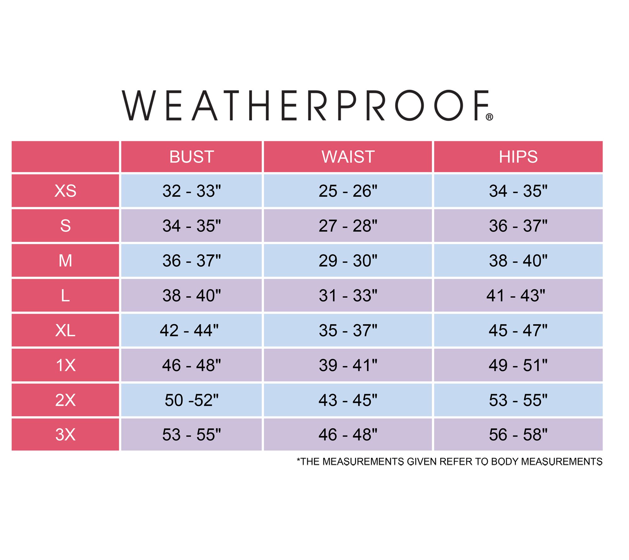 Weatherproof Channel Quilted Vest with Plush Lining - QVC.com