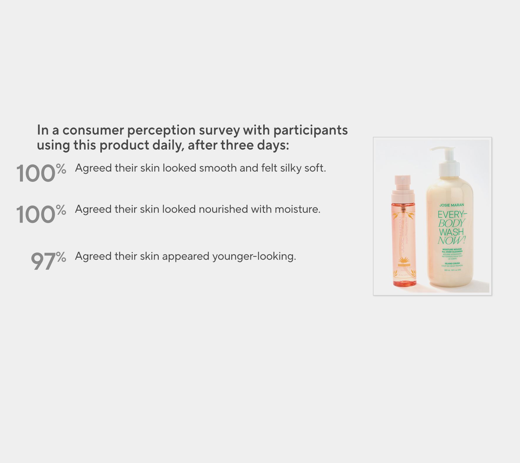 Josie Maran Hydrating Argan Body Wash & Prosperity Mist Duo - QVC.com
