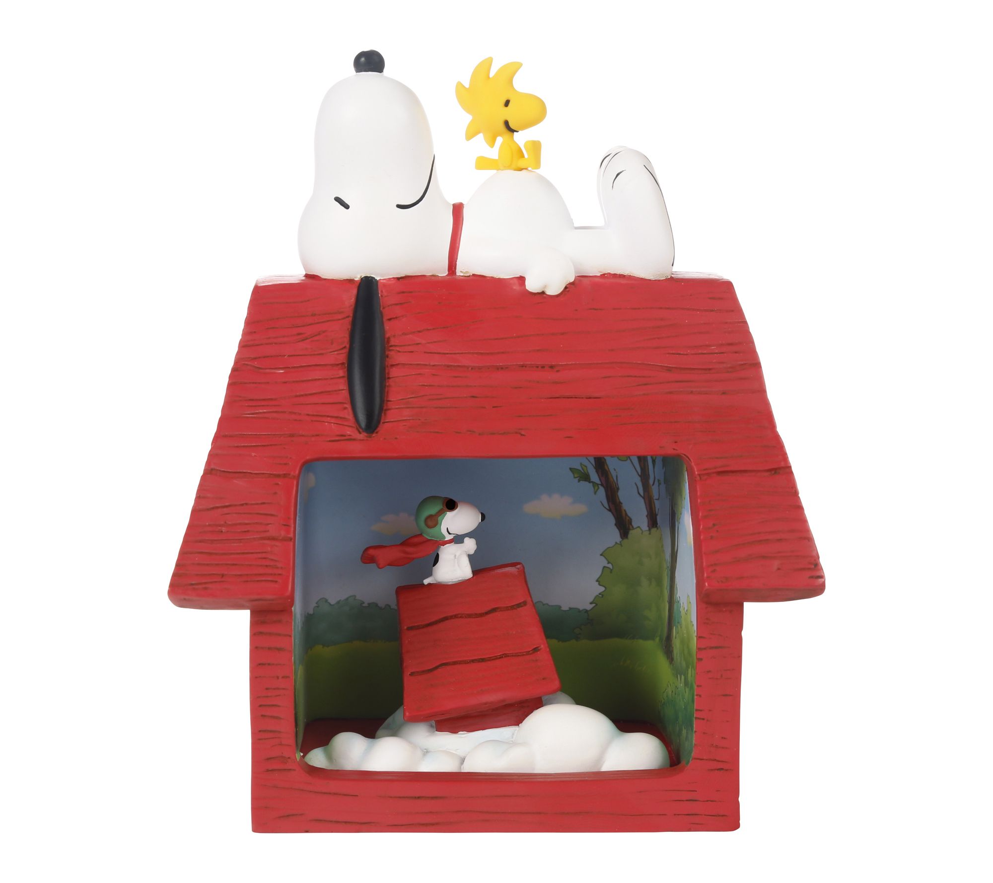 Precious Moments Peanuts Snoopy Red Baron Shadow Box - QVC.com
