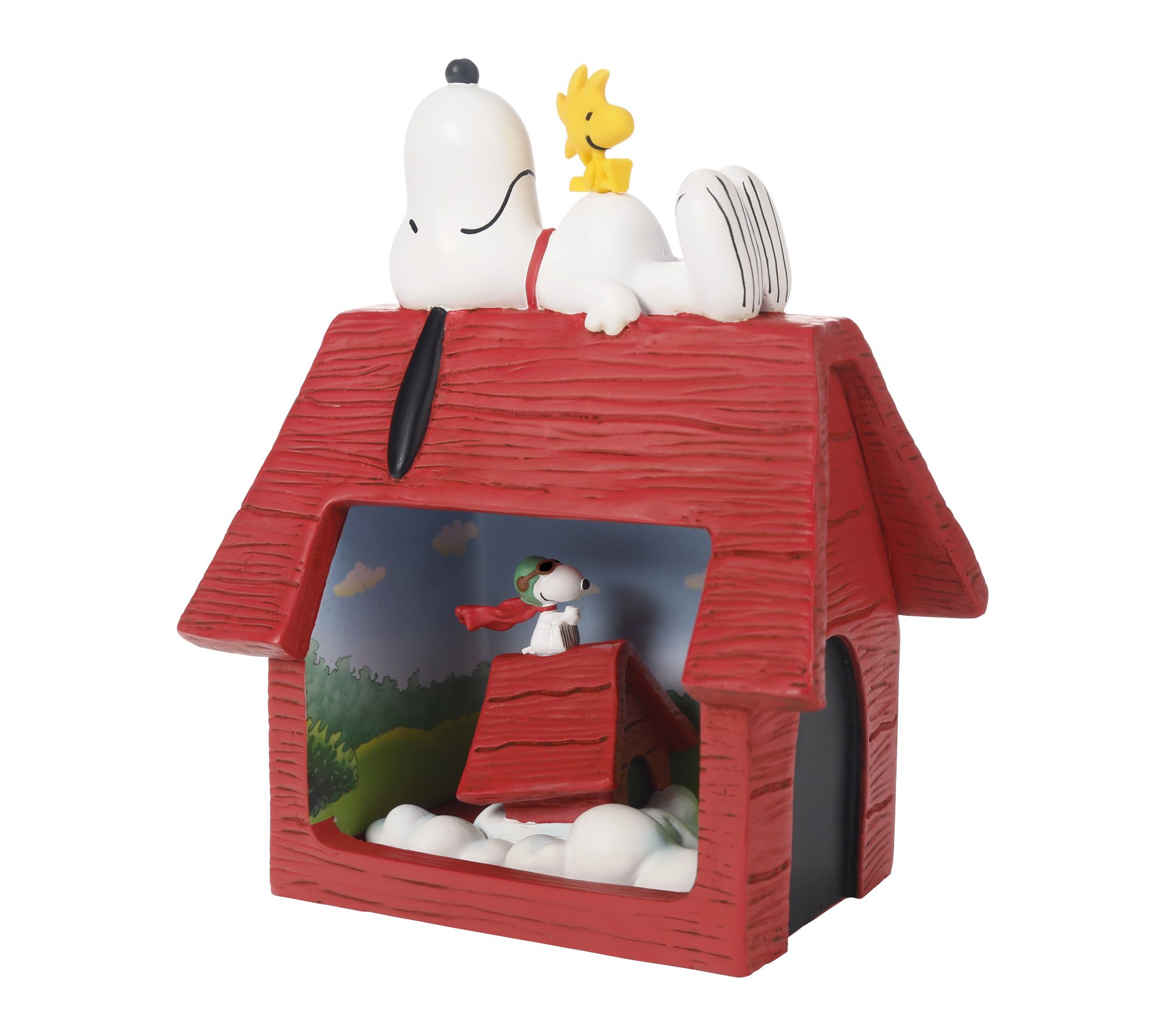 Precious Moments Peanuts Snoopy Red Baron Shadow Box - QVC.com