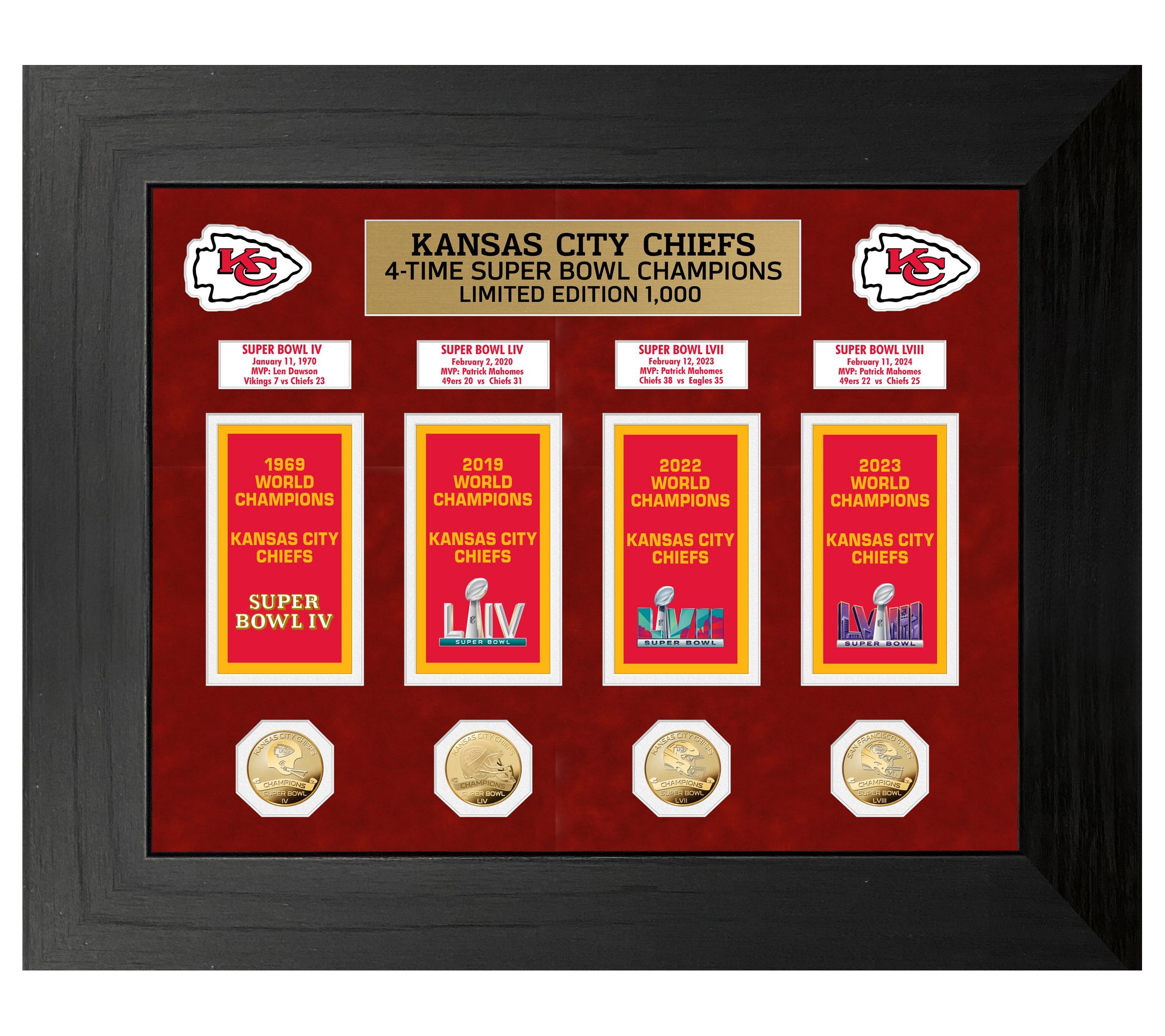 Highland Mint KC Chiefs Deluxe Banner Collection Gold Coin - QVC.com