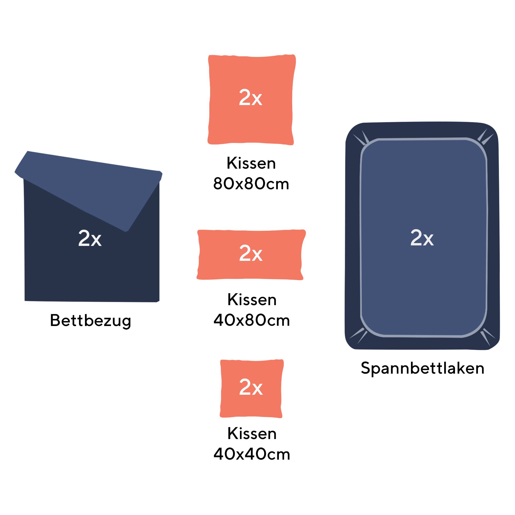 WINTERENGEL Wendebettw sche Kreise Mikrofaser Flanell Doppelbett 10tlg