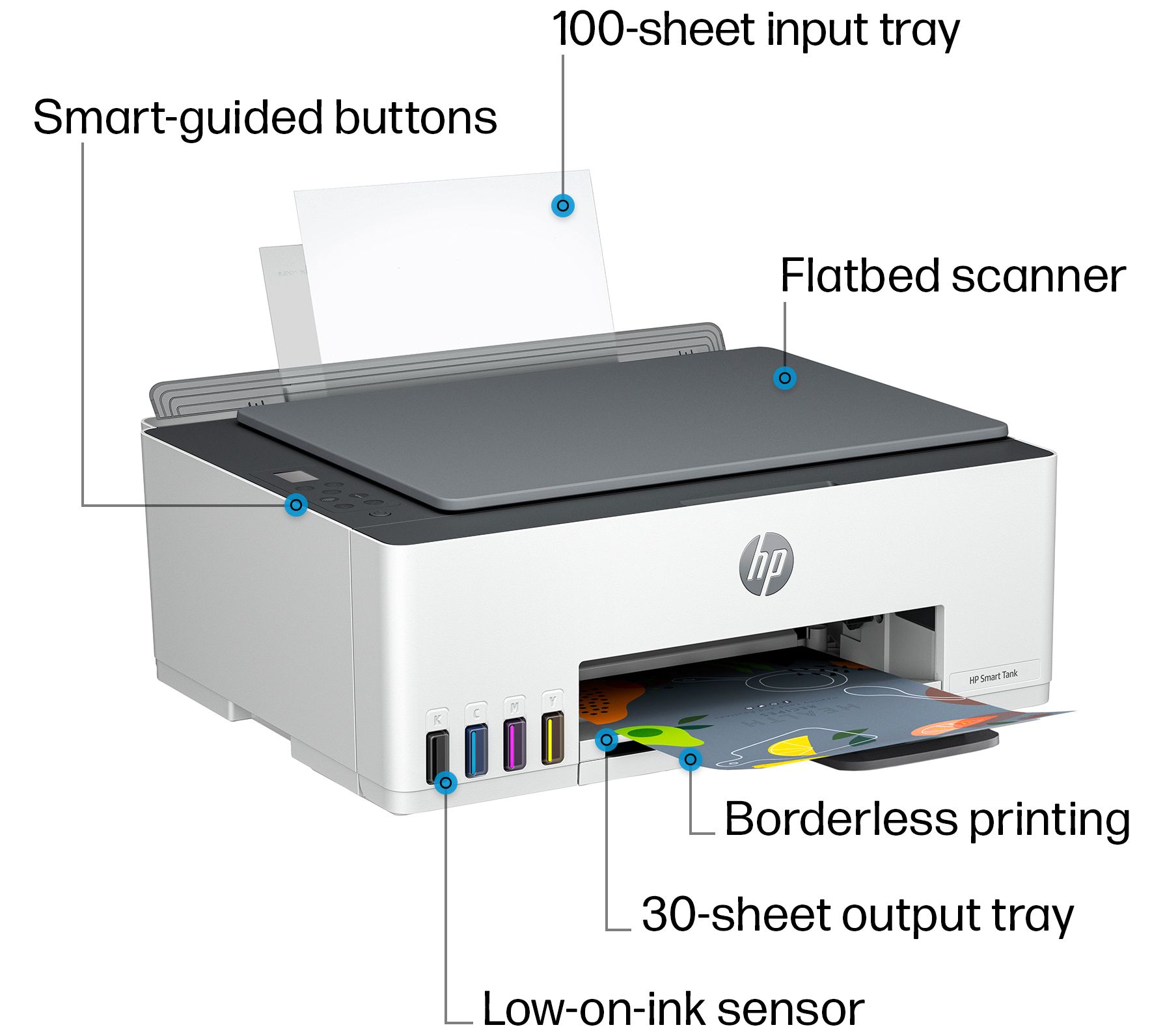 HP Smart Tank 5100 All-in-One Printer with 2yrs Ink Included - QVC.com