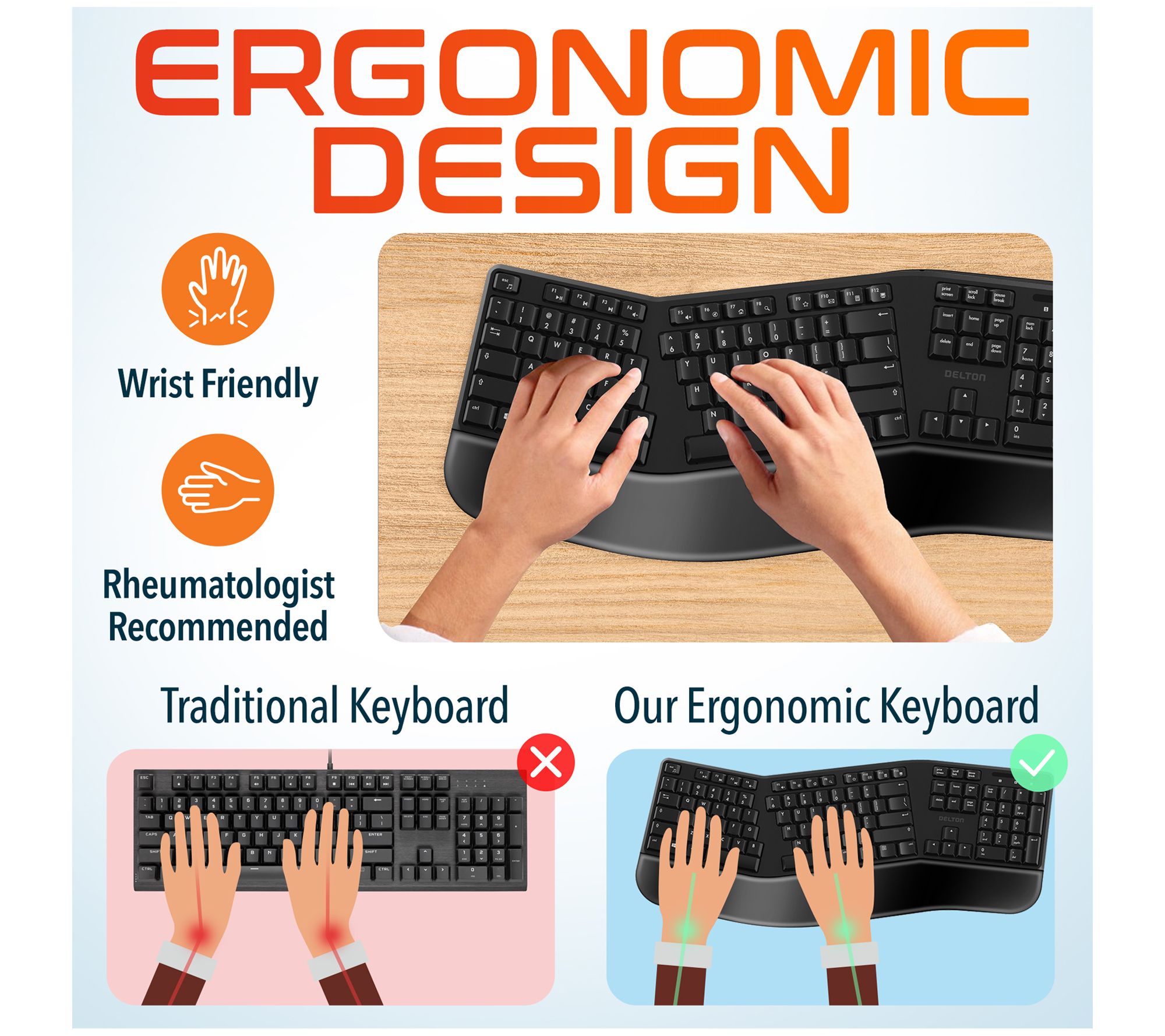Delton G18 Ergonomic Wireless Keyboard and Optical Mouse Combo - QVC.com