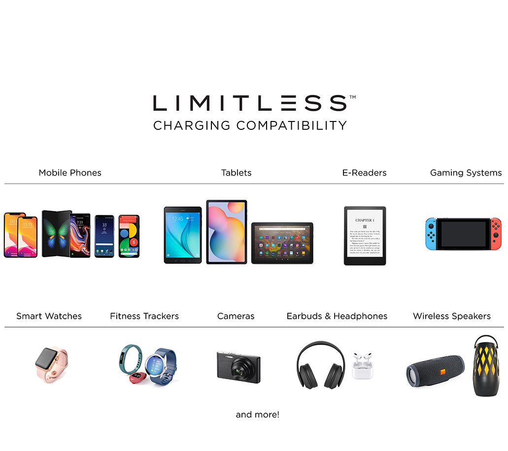 Limitless 15,000mAh & 15W Wireless Charge Power Bank w/AC Plug & Cables ...
