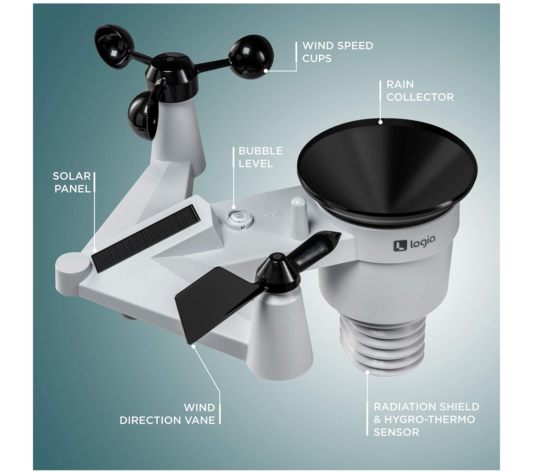 Logia 5-in-1 Solar Weather Station w/ Temp, Humdity & More] - QVC.com