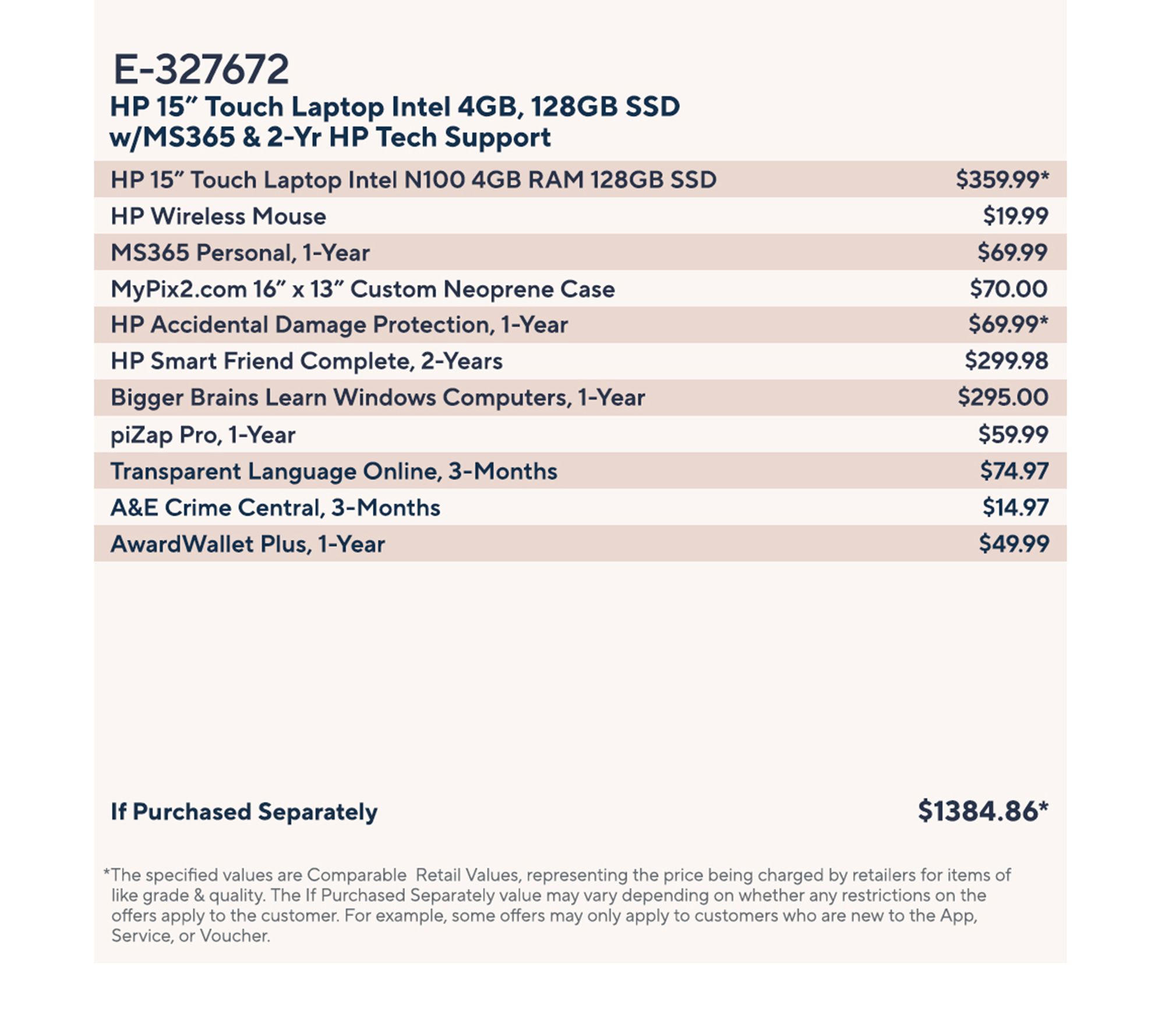 HP 15" Touch Laptop Intel 4GB 128GB SSD w/ MS365 & 2yr HP Tech Support ...