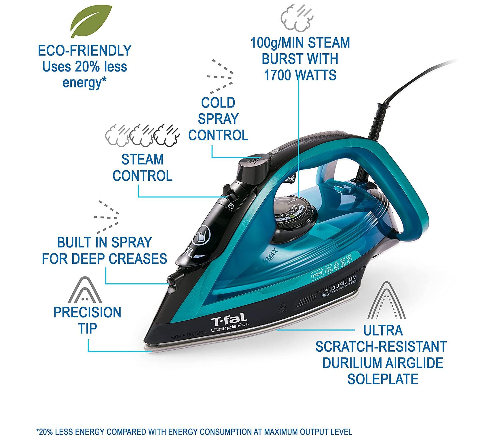T-Fal Ultraglide Plus Steam Garment Iron w/ Durilium Soleplate - QVC.com