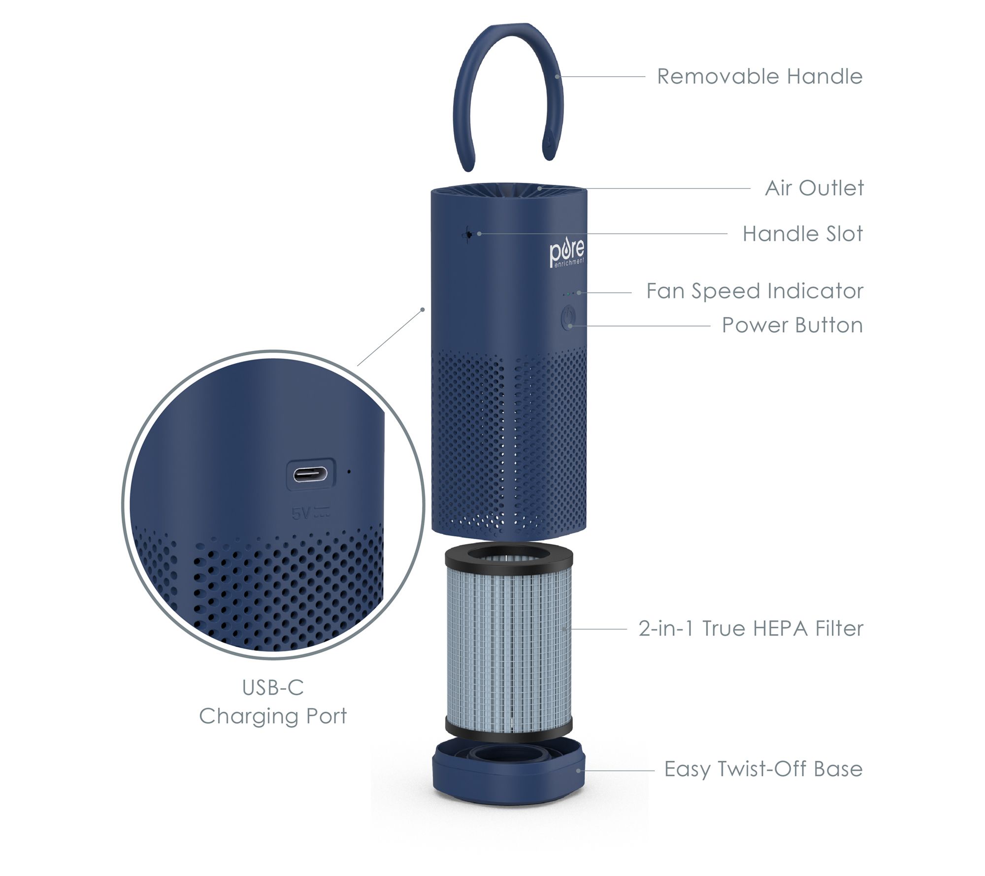 Pure Enrichment Pure Zone Mini Portable HEPA Air Purifier - QVC.com