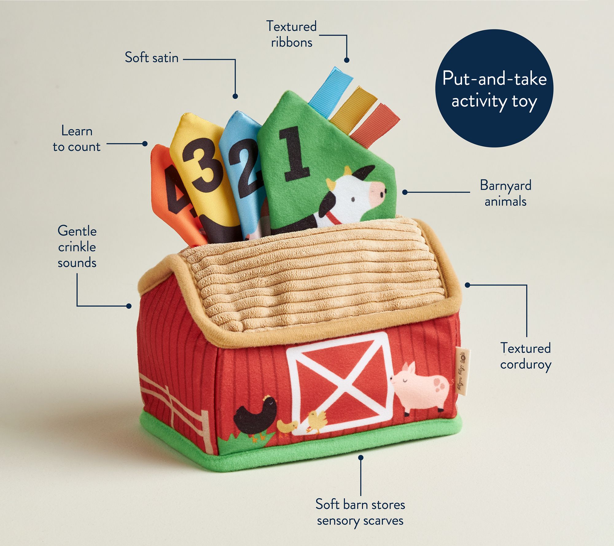 Itzy Ritzy Farm & Goose Bundle - QVC.com