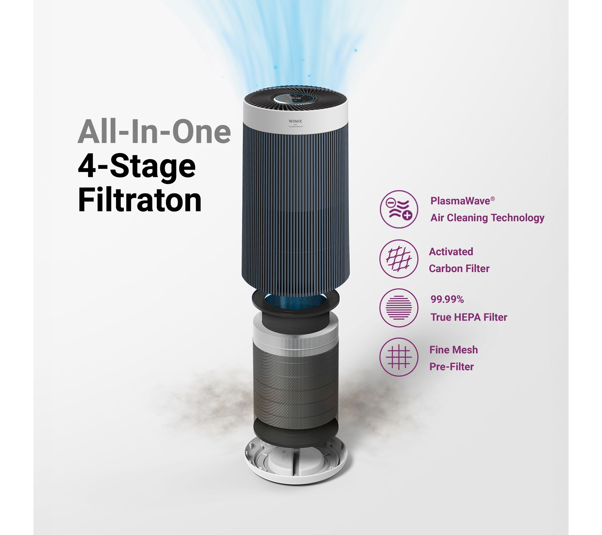 Winix T830 360 Large Room Air Purifier - QVC.com