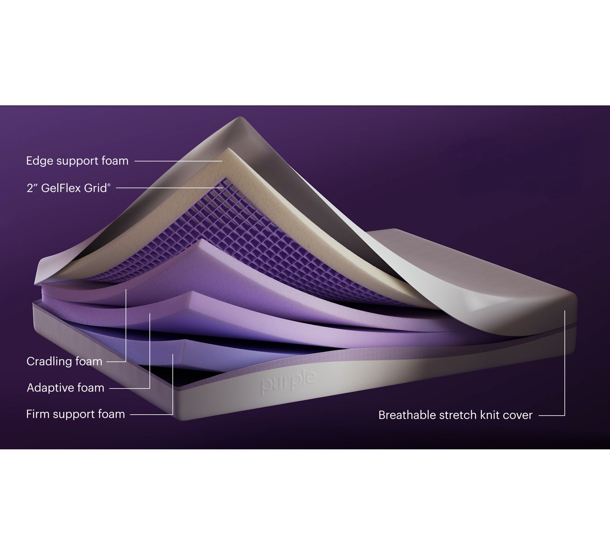PurplePlus Mattress with GelFlex Grid - King King - QVC.com