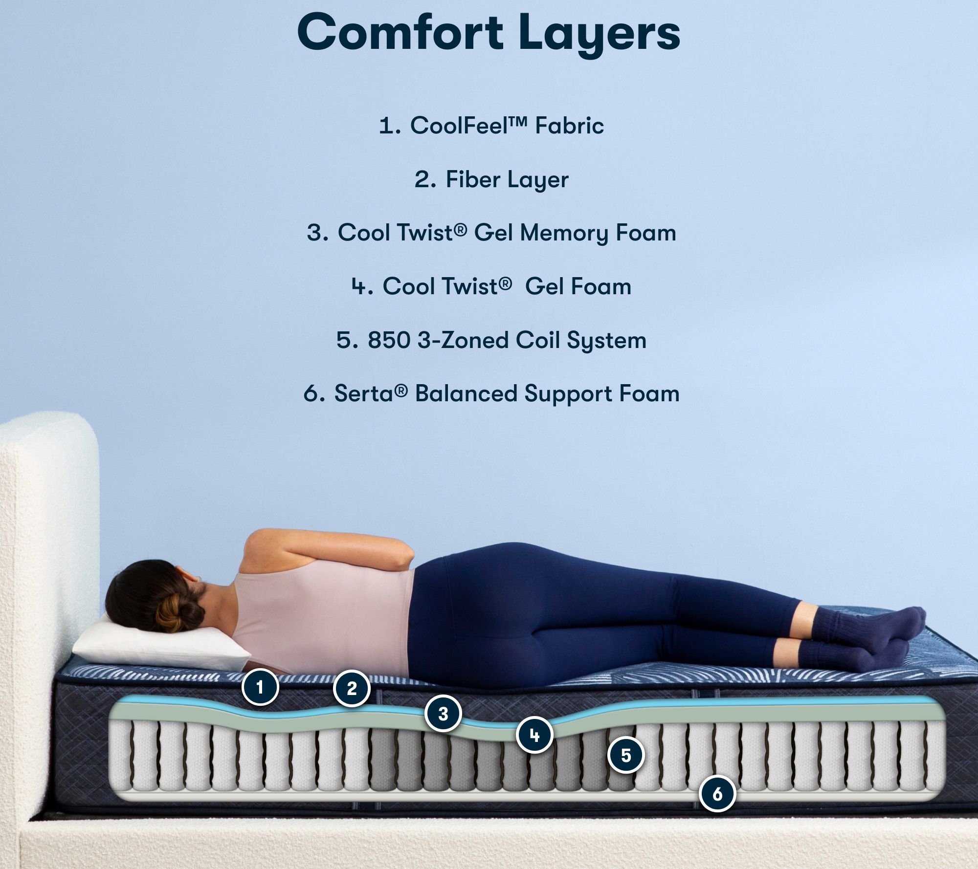 Serta Perfect Sleeper Dazzling Night 12" Hybd M ed Mattress-T - QVC.com