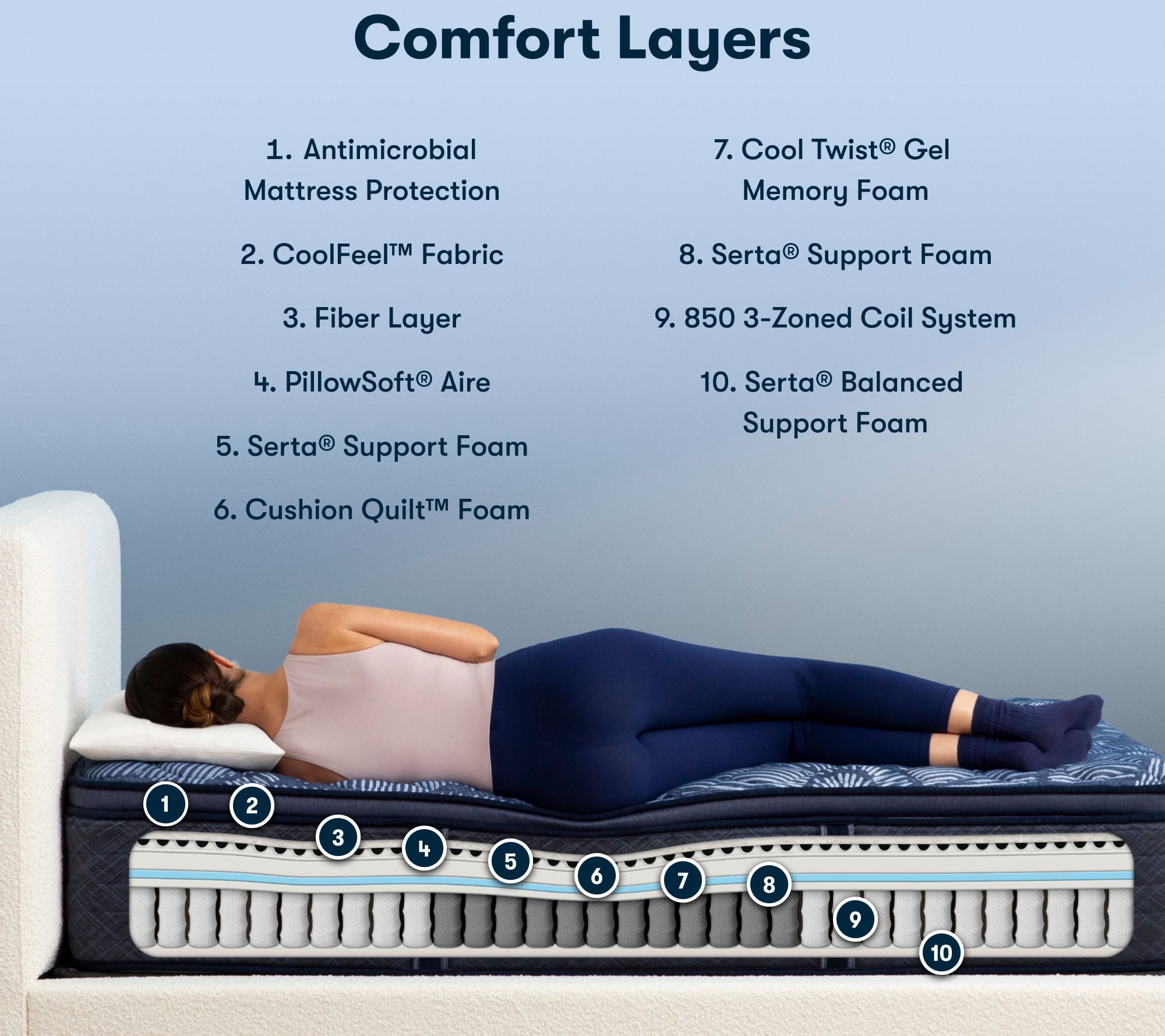 Serta Perfect Sleeper Cobalt Calm 14.5" Firm PT Mattress-K - QVC.com