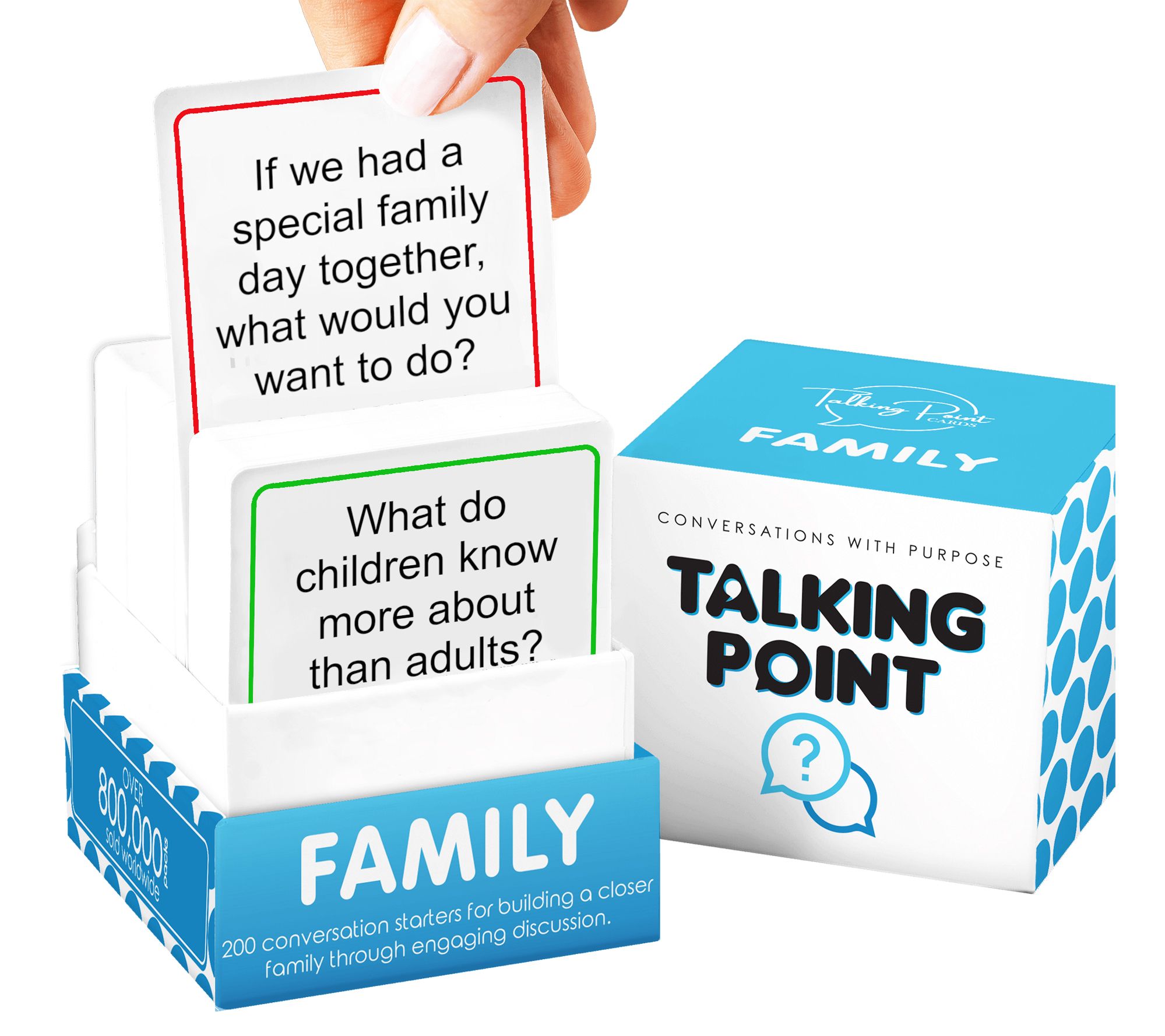 Talking Point Connection Cards w/ 200 Conversation Prompts - QVC.com