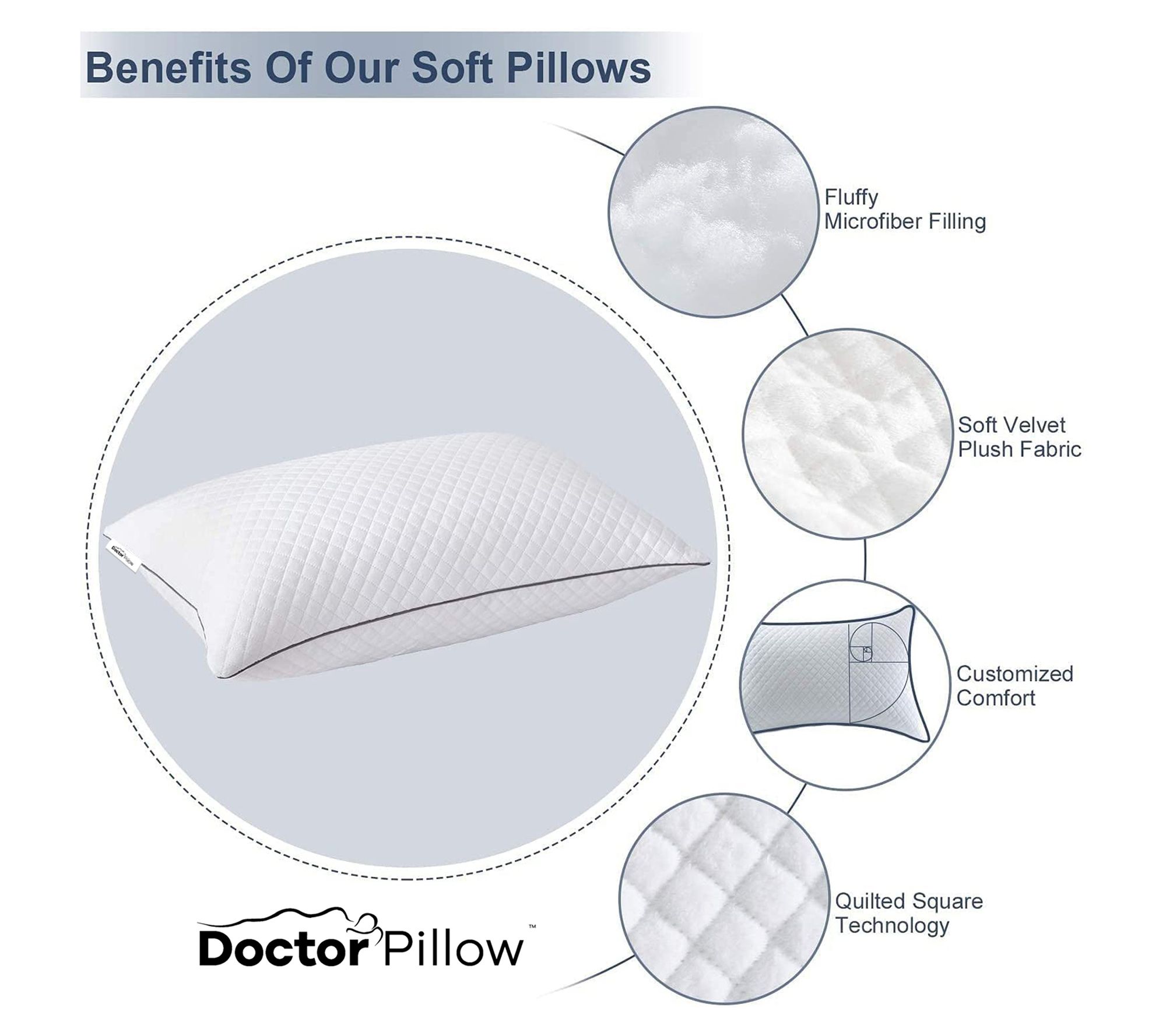 Dr Pillow HOMAX Pillow - Super Soft Bed Pillow2 Pack - QVC.com
