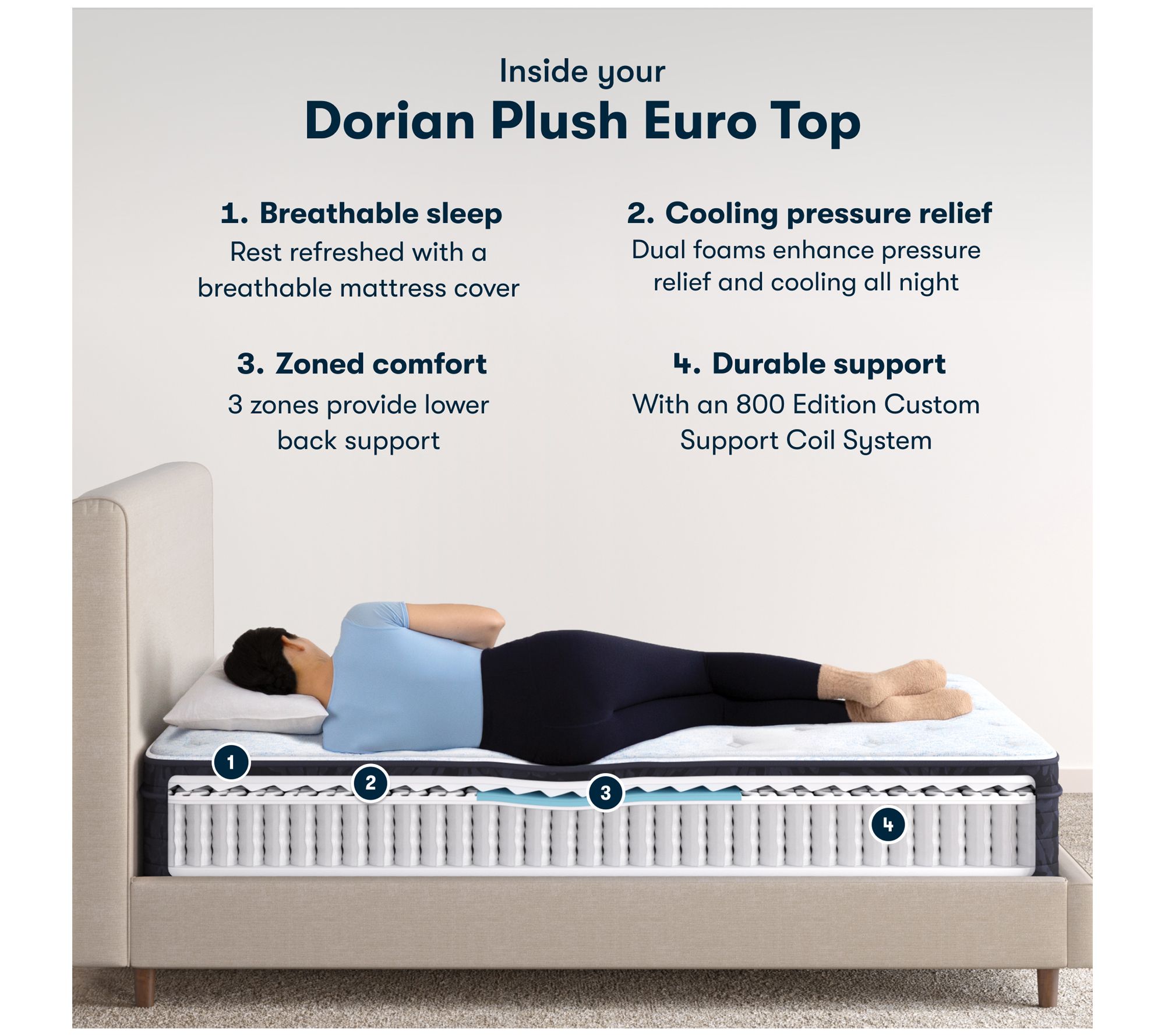 Serta Classic Dorian 12.5" Firm Mattress -Queen - QVC.com