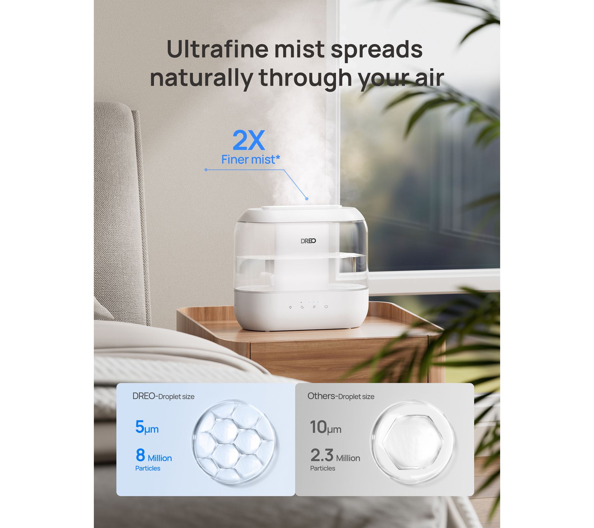 DREO 4 Liter Supersized Top Fill Cool Mist Humidifier - QVC.com