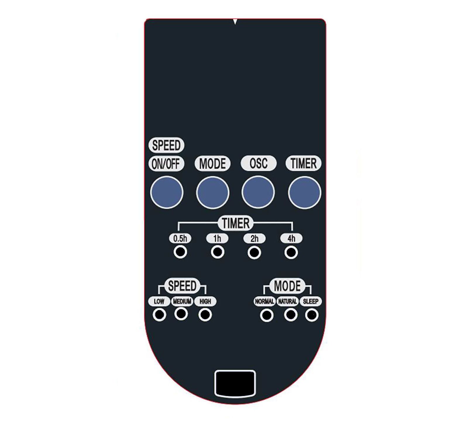 Sunpentown SPT SF-16W90 16 Wall Mount Fan w/ Reote Control - QVC.com