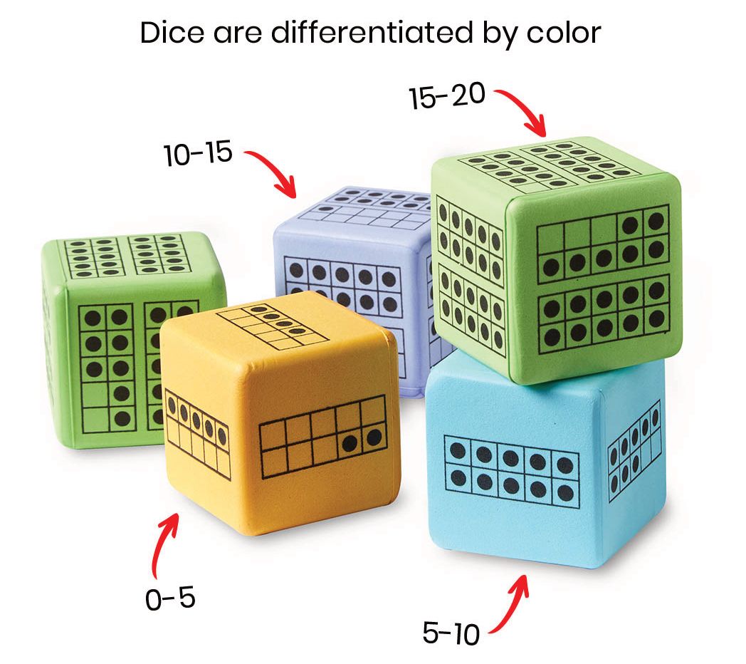 hand2mind Set of 12 Foam Ten-Frames Dice - QVC.com