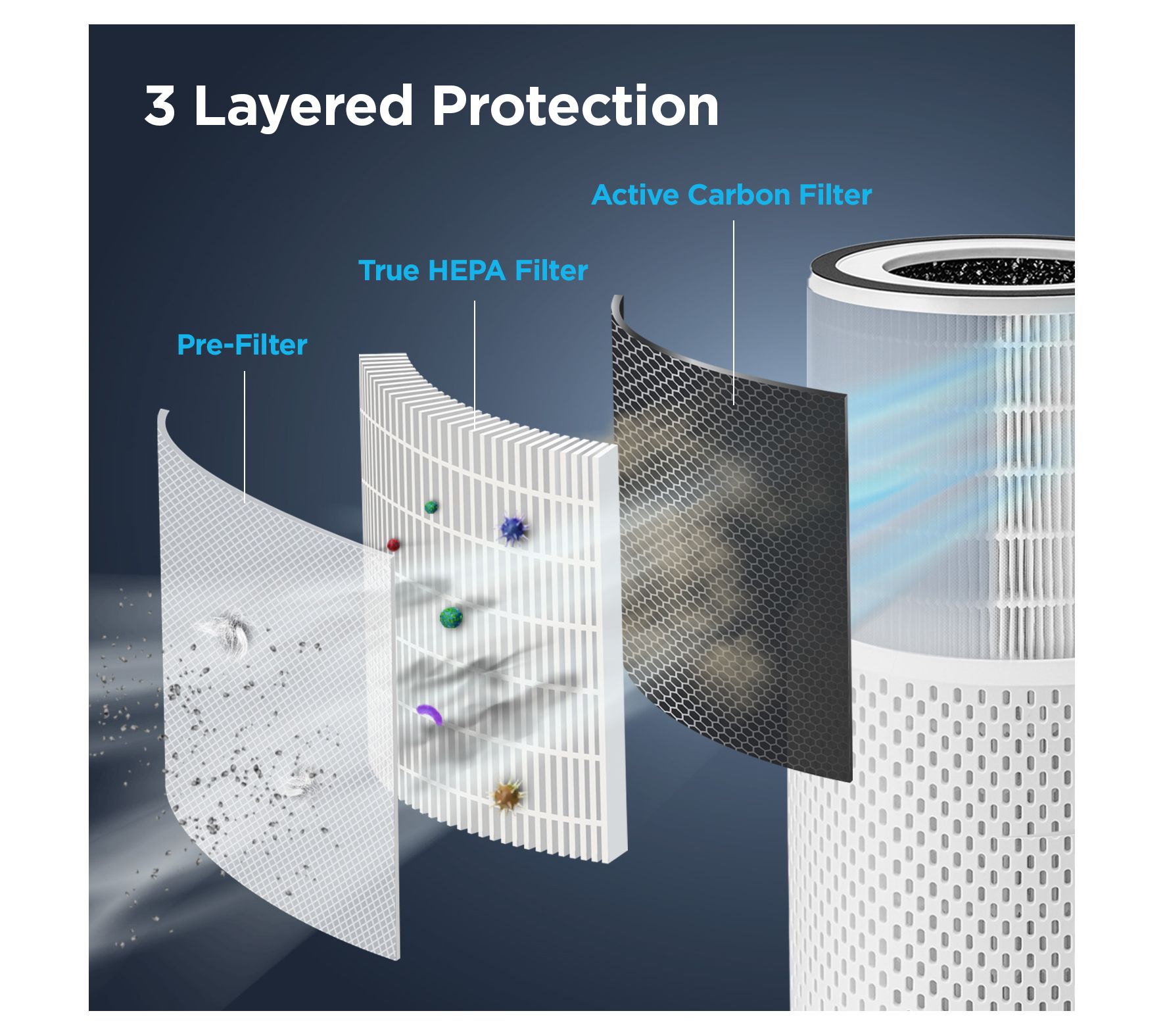 CUCKOO H13 True HEPA Small Roo m Air Purifier w/ Extra Filter - QVC.com