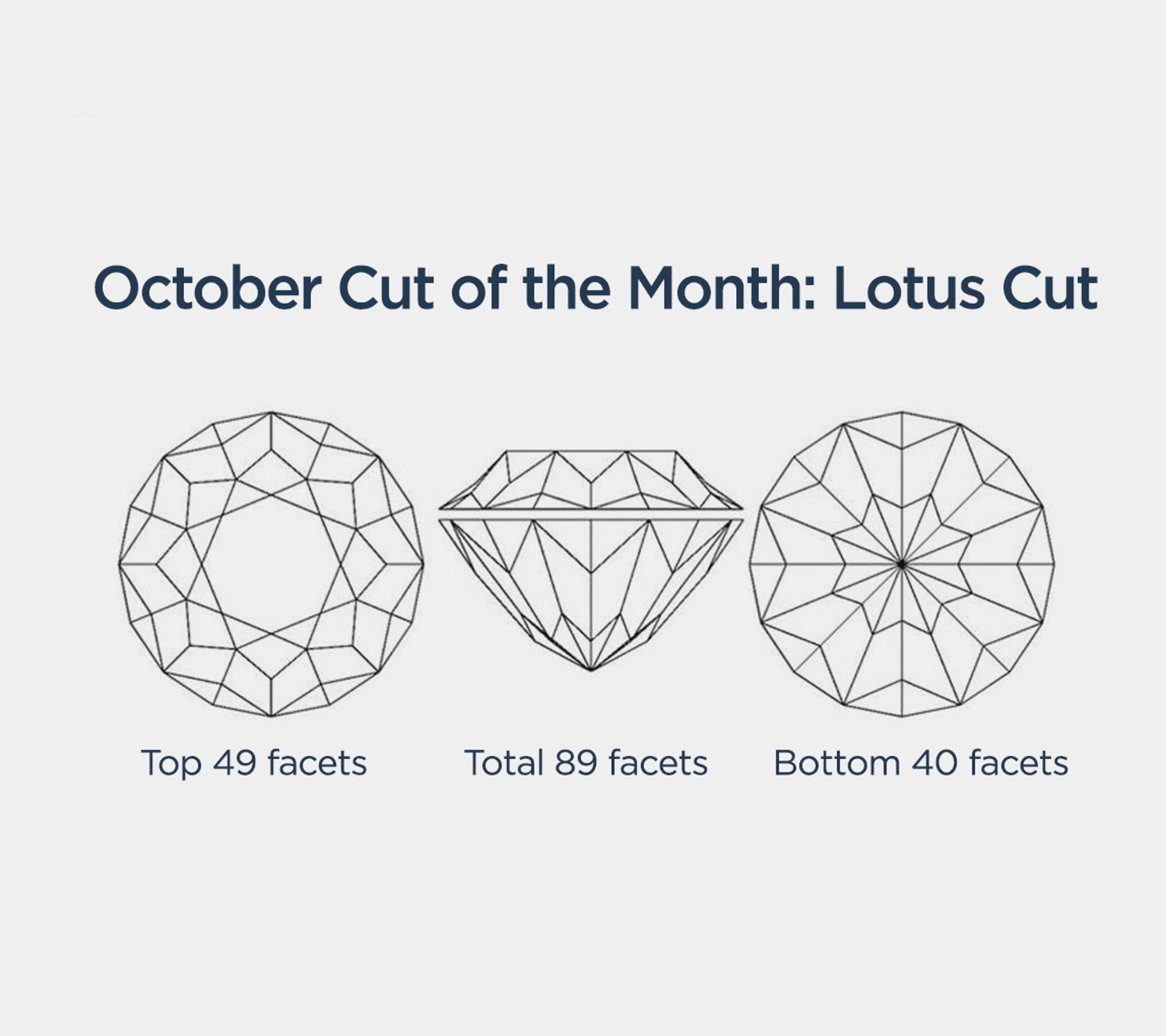 Diamonique 89-Facet Lotus-Cut Bridal Ring, Sterling Silver - QVC.com