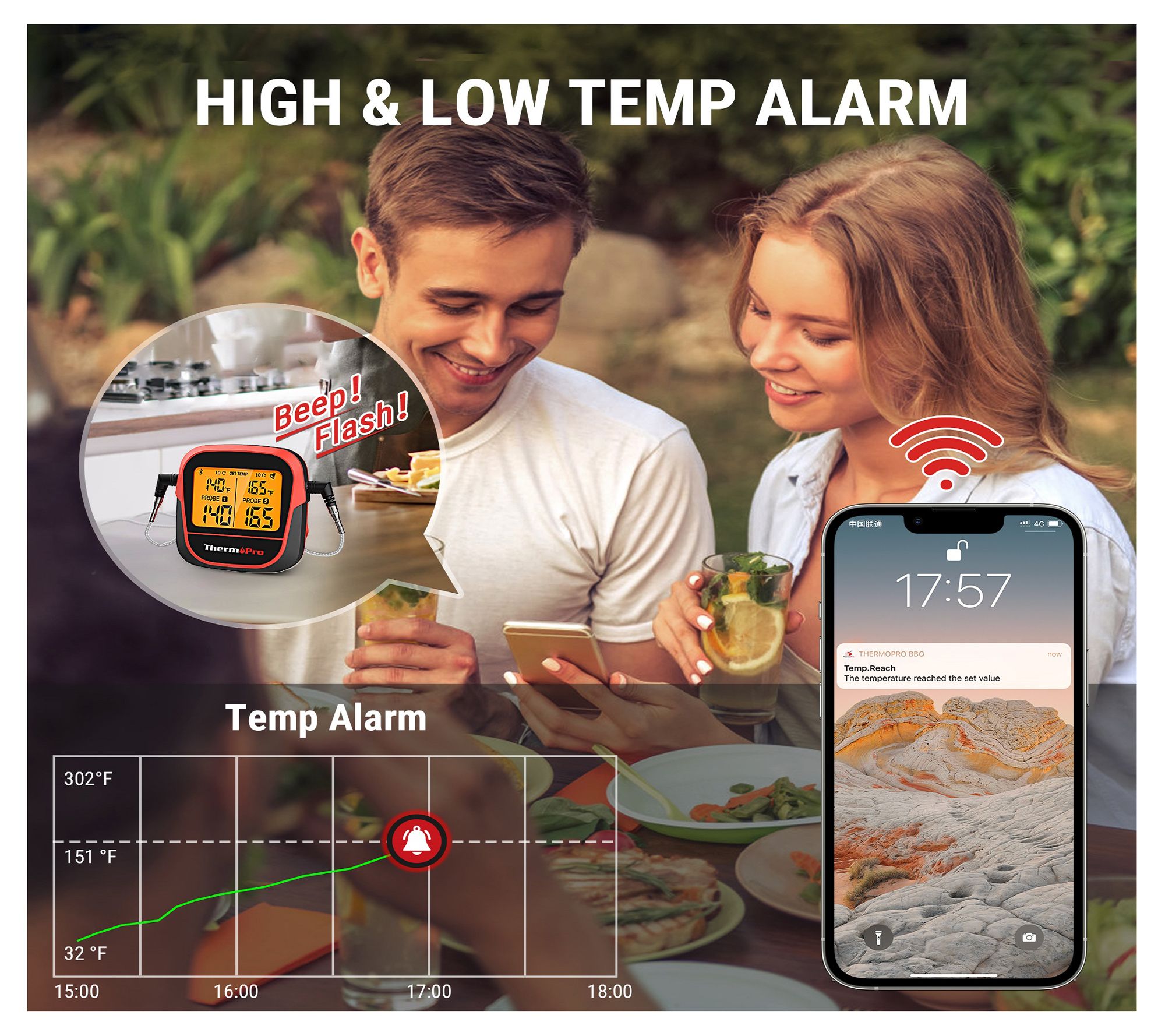 ThermoPro TP902 W 350FT Wireles s Digital Meat Thermometer - QVC.com