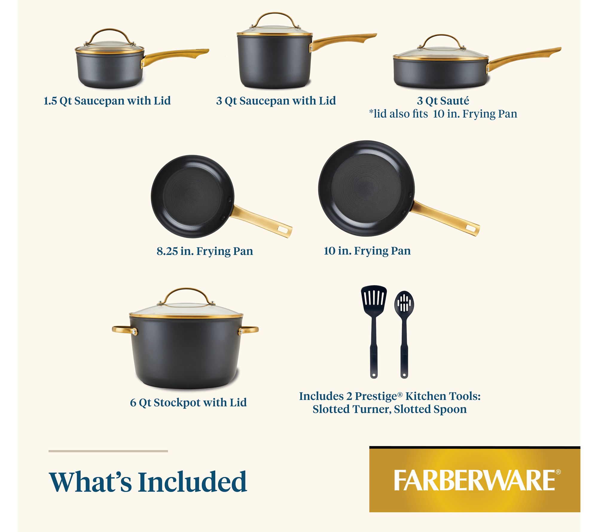 Farberware Forged Induction Ceramic Nonstick Cookware 12Pc Set - QVC.com