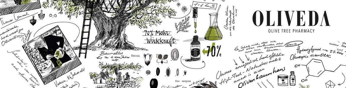 OLIVEDA Beauty-Shop Anti-Aging-Kosmetik online bestellen - QVC.de