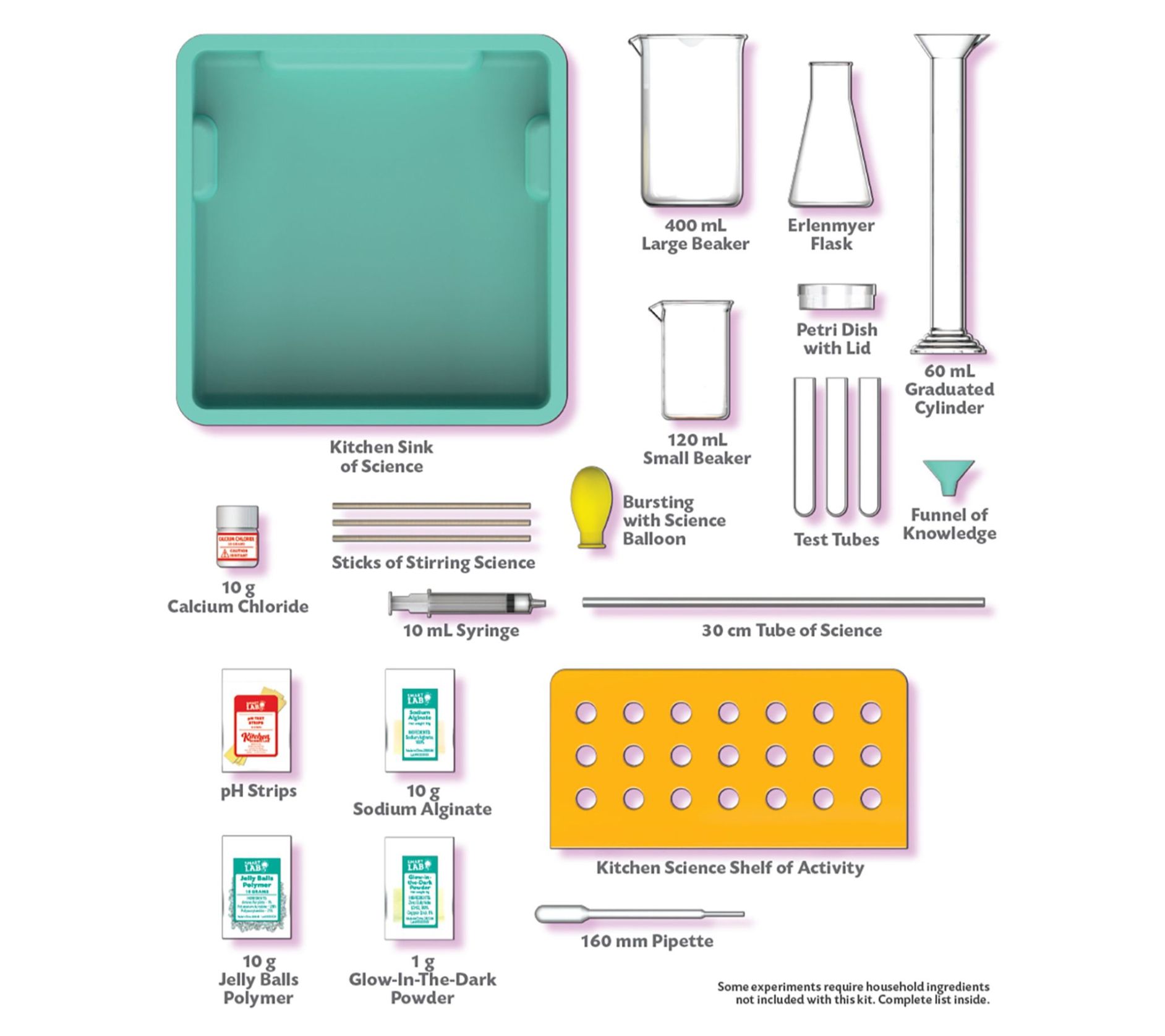 Quarto Publishing Group Kitchen Science Lab - QVC.com