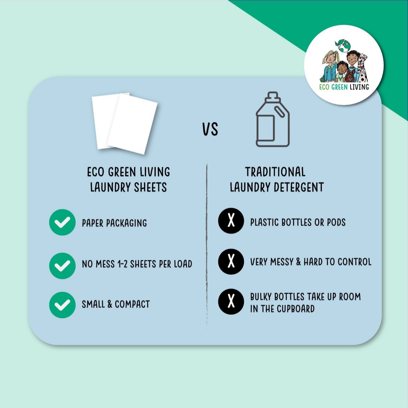 Eco Green Living Set of 2 Laundry Sheets - QVC UK