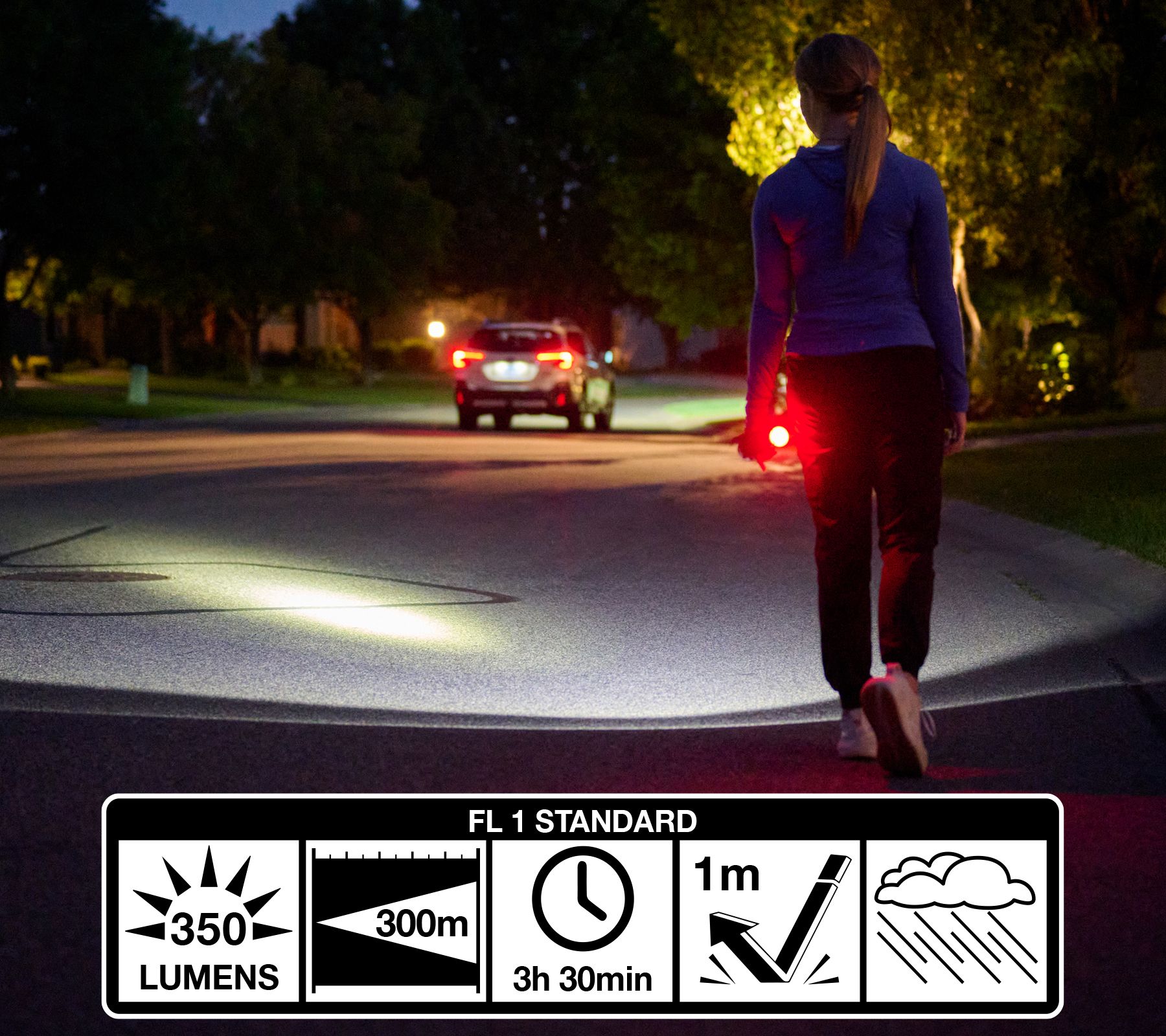 Wrap-It Storage Firefly 350-Lumen Safety Flashlight - QVC.com