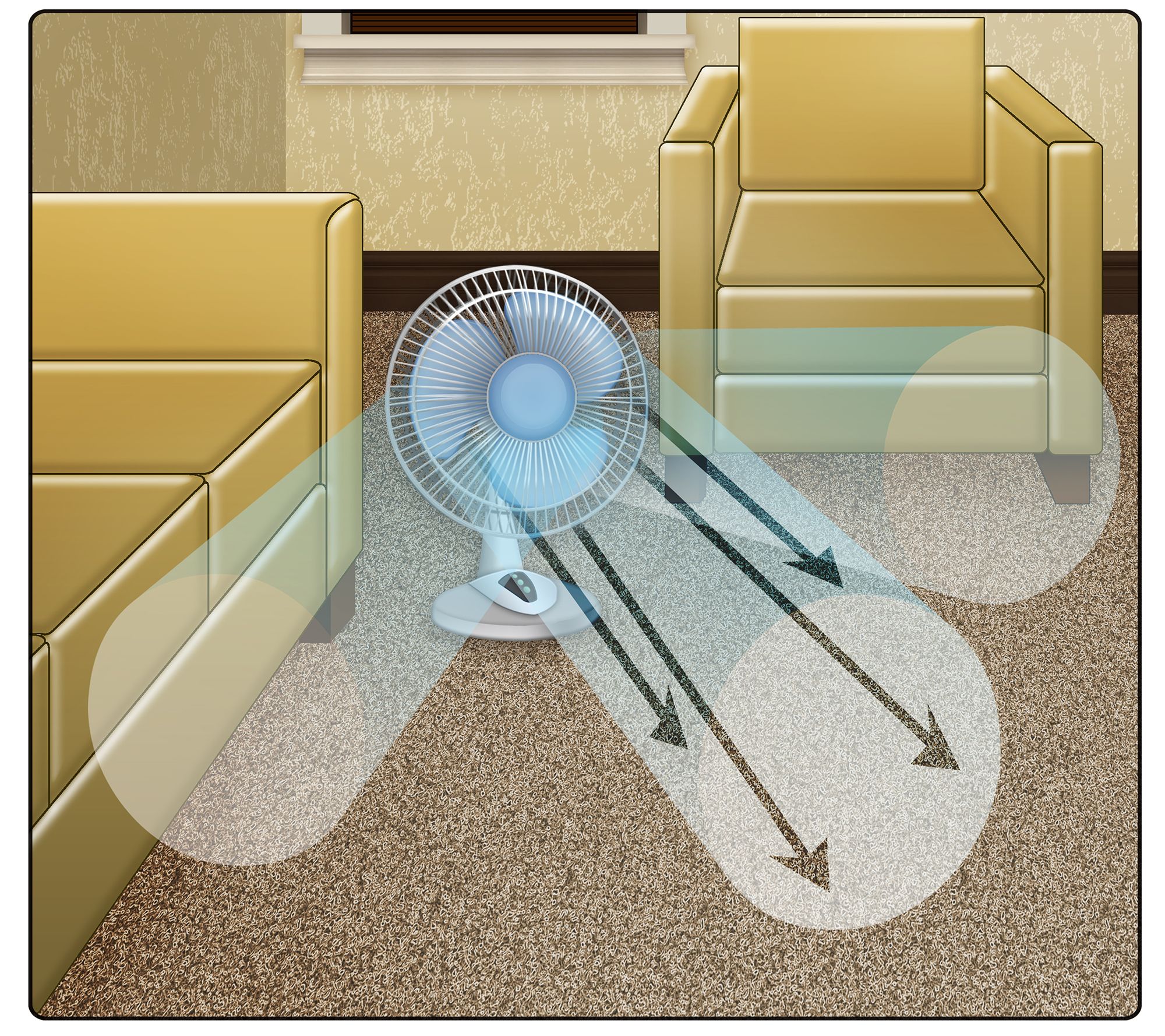 "As Is" Air Innovations 12" 3-in-1 Swirl Cool Stand Fan with Remote ...